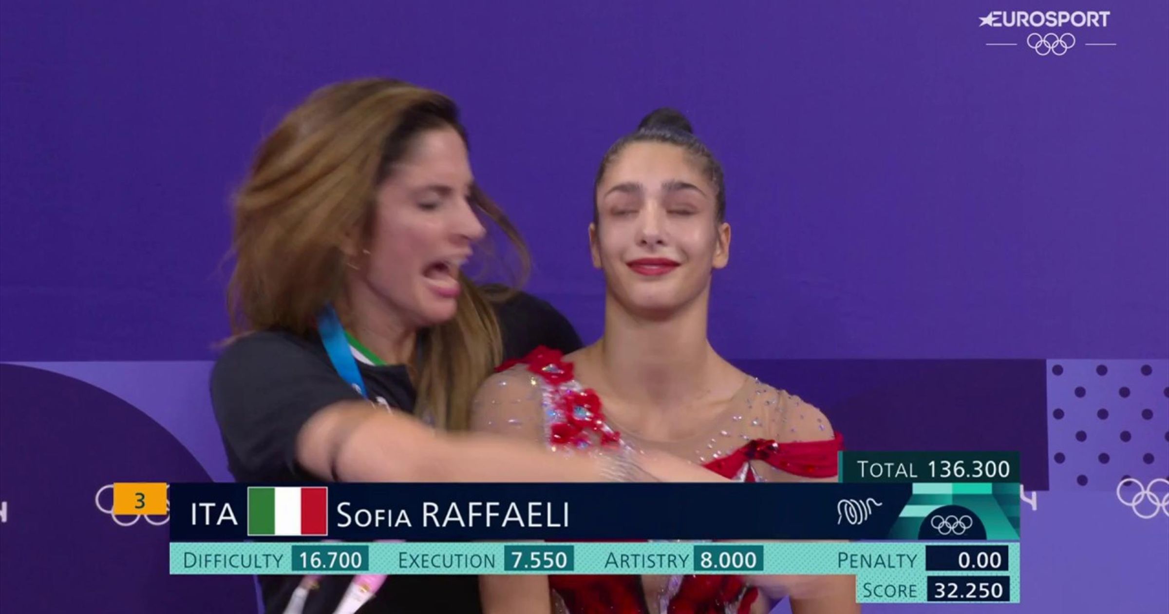 Sofia Raffaeli è bronzo! Il momento in cui scopre di aver vinto la ...