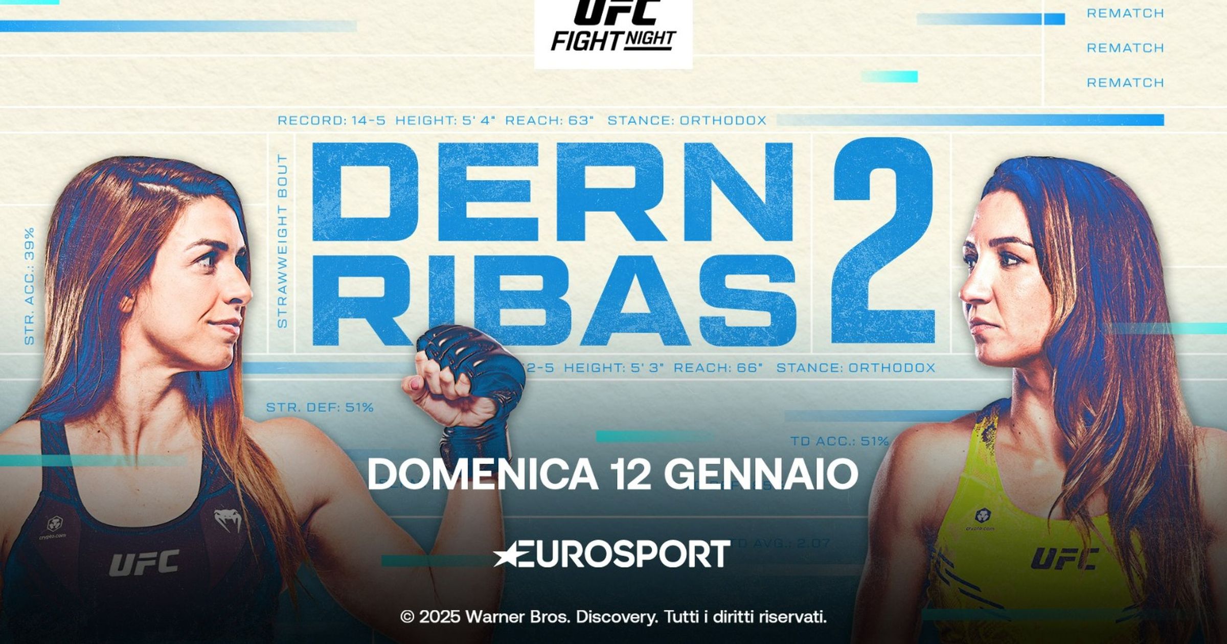 UFC Fight Night: Dern vs Ribas 2 - Quando e dove vederla in TV e ...