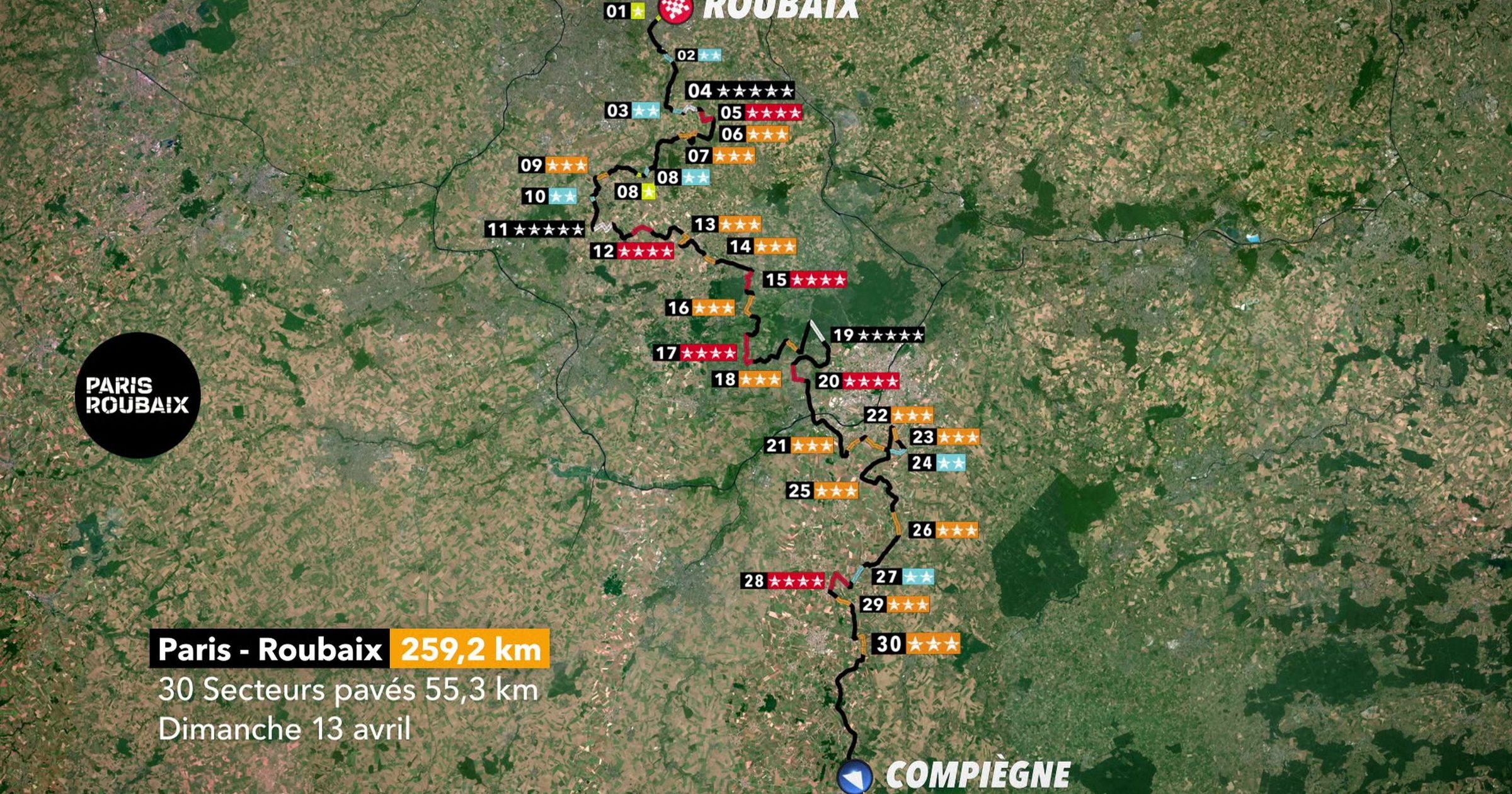 Paris - Roubaix: Strecke und Kopfsteinpflaster-Sektoren beim Klassiker ...