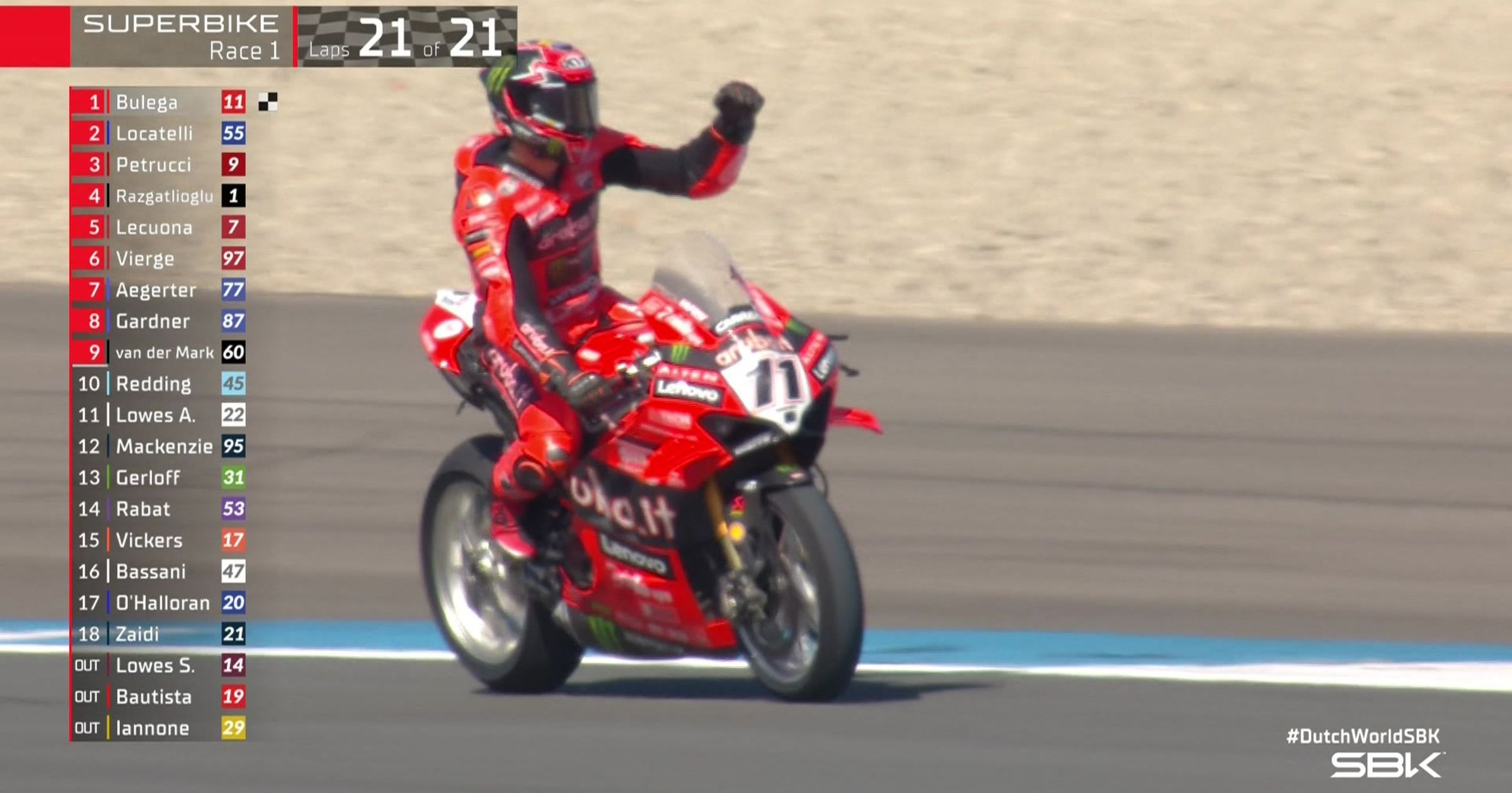 Mundial de Superbike 2025 | Final 1ª carrera: Vídeo resumen, resultados ...