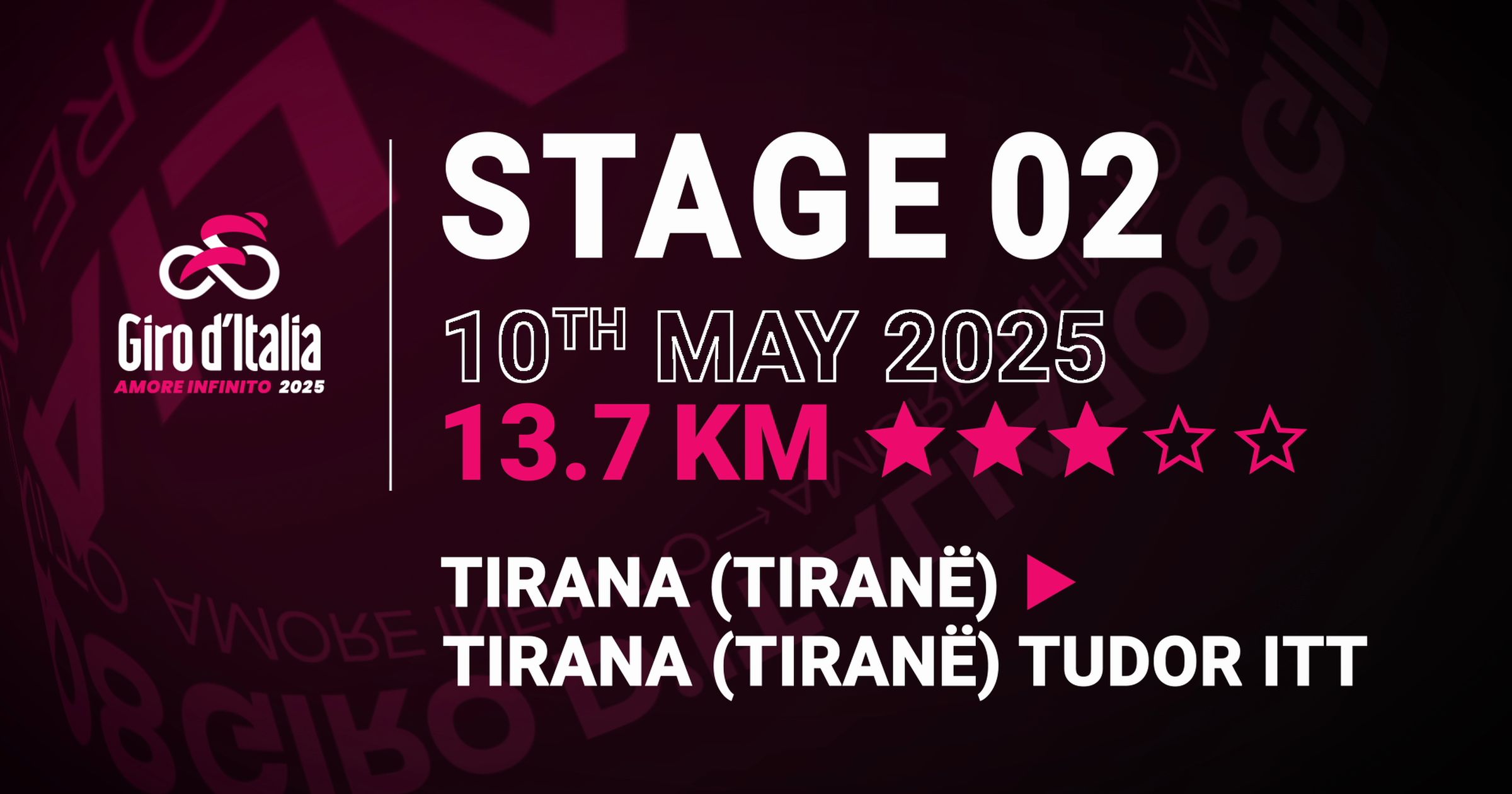 Giro d'Italia - 2. Etappe: Strecke, Kurs und Profil am Samstag ...