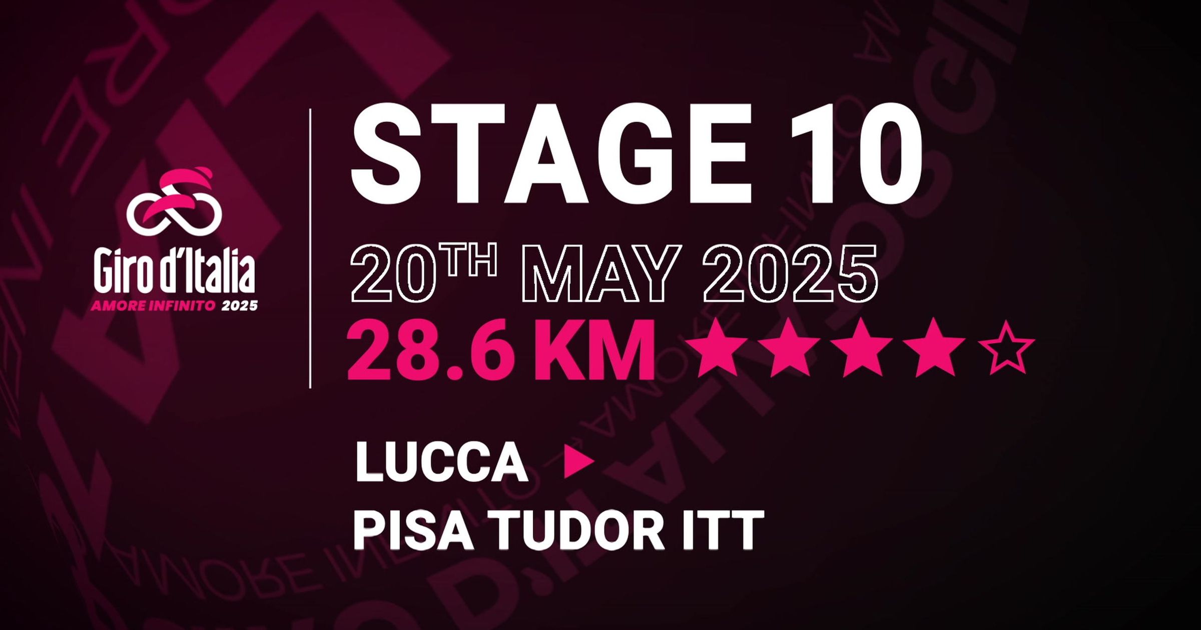 Giro d'Italia - 10. Etappe: Strecke, Kurs und Profil am Dienstag - Flaches Einzelzeitfahren von ...