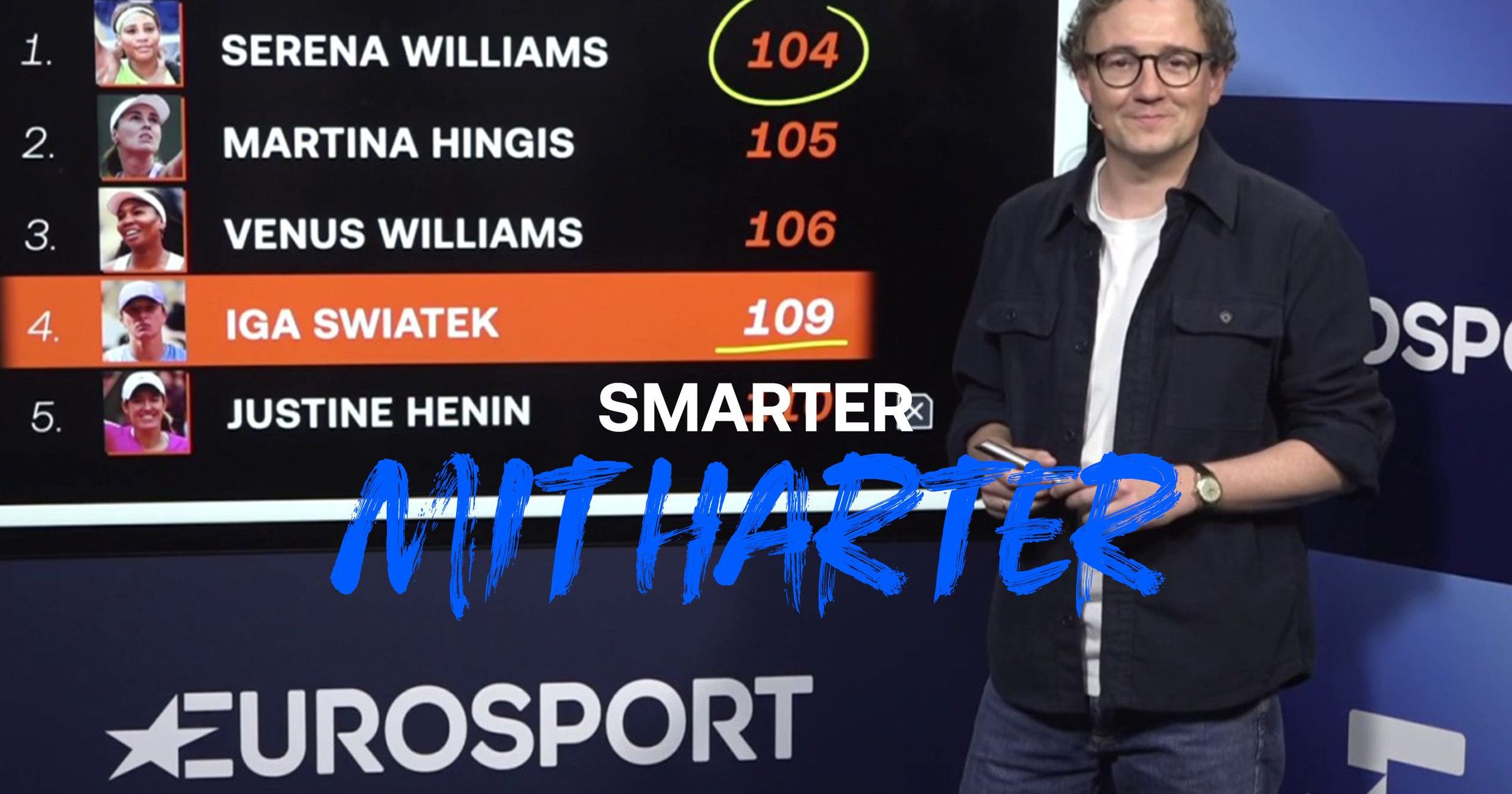 French Open 2025 - Smarter mit Harter: Iga Swiatek knackt magische ...