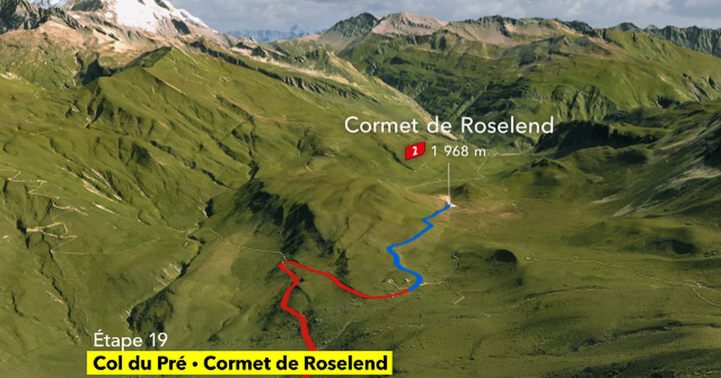 Tour-Berge: Col du Pré und Cormet de Roselend als Doppelpack auf der 19 ...