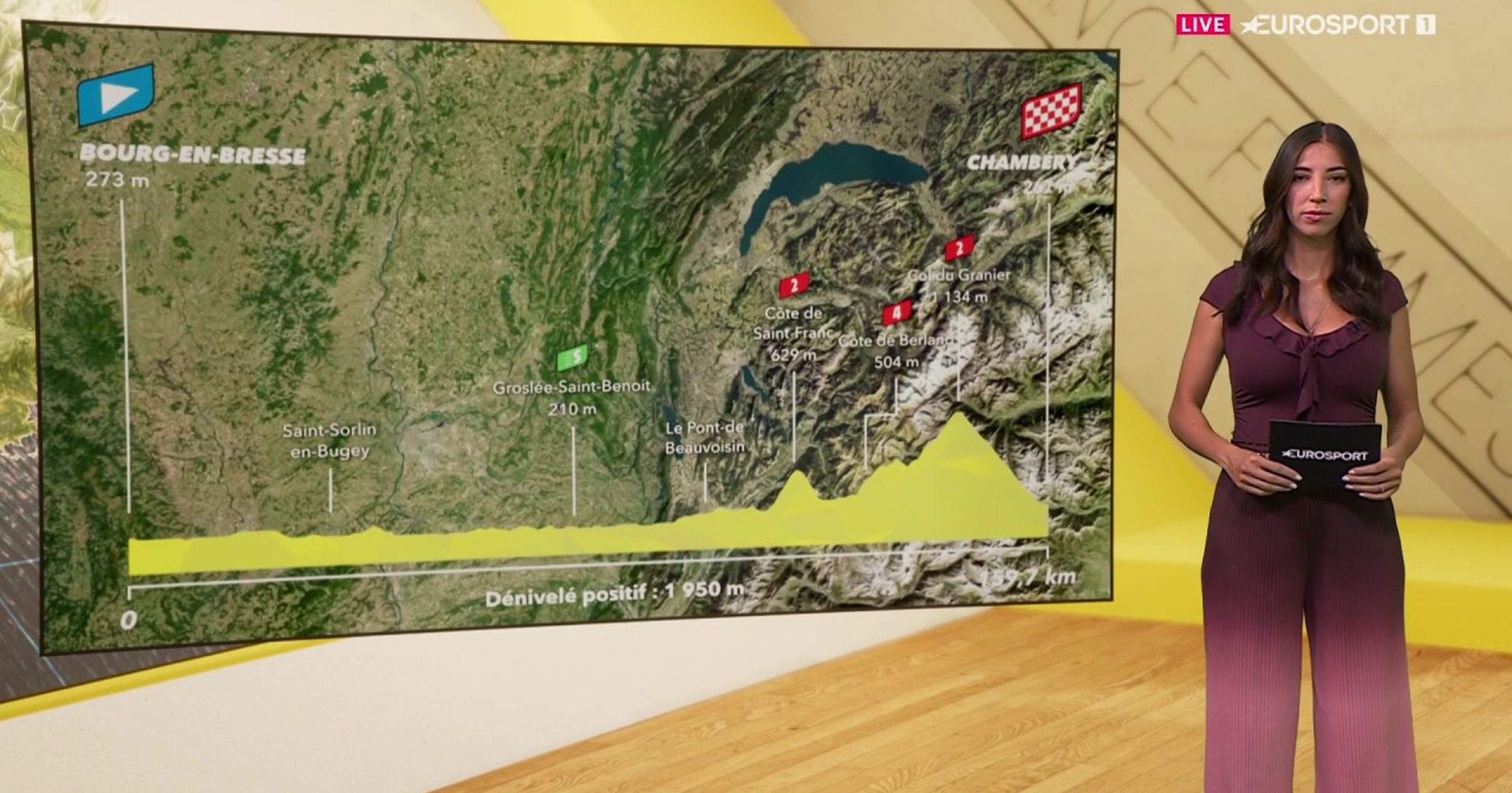 Tour de Francia Femenino 2025 | El análisis de Sandra Alonso (7ª etapa ...