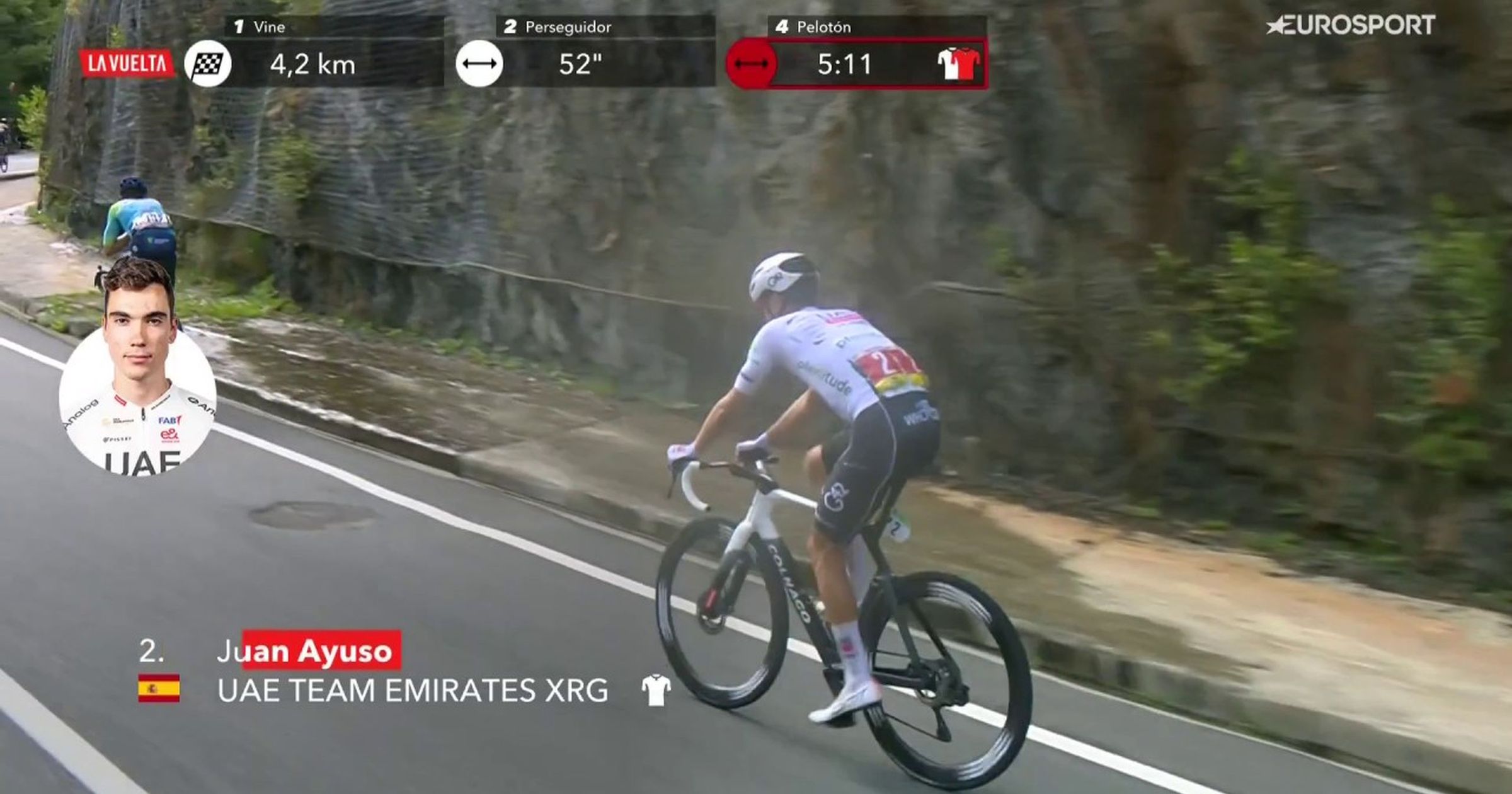 Vuelta a España 2025 | Juan Ayuso se queda clavado y pierde sus ...