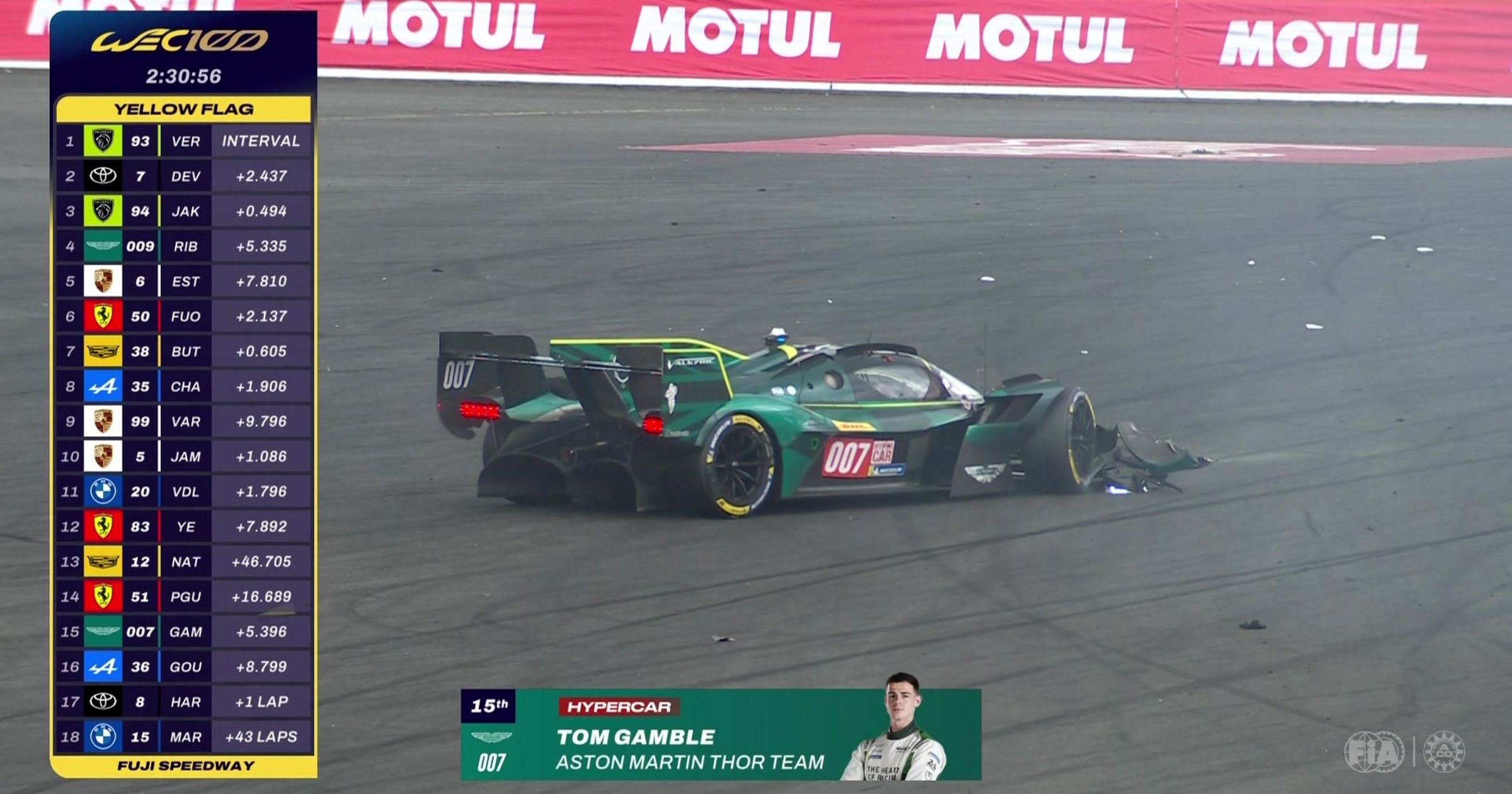 6 Heures de Fuji - La boulette de Tom Gamble : il crashe son hypercar ...