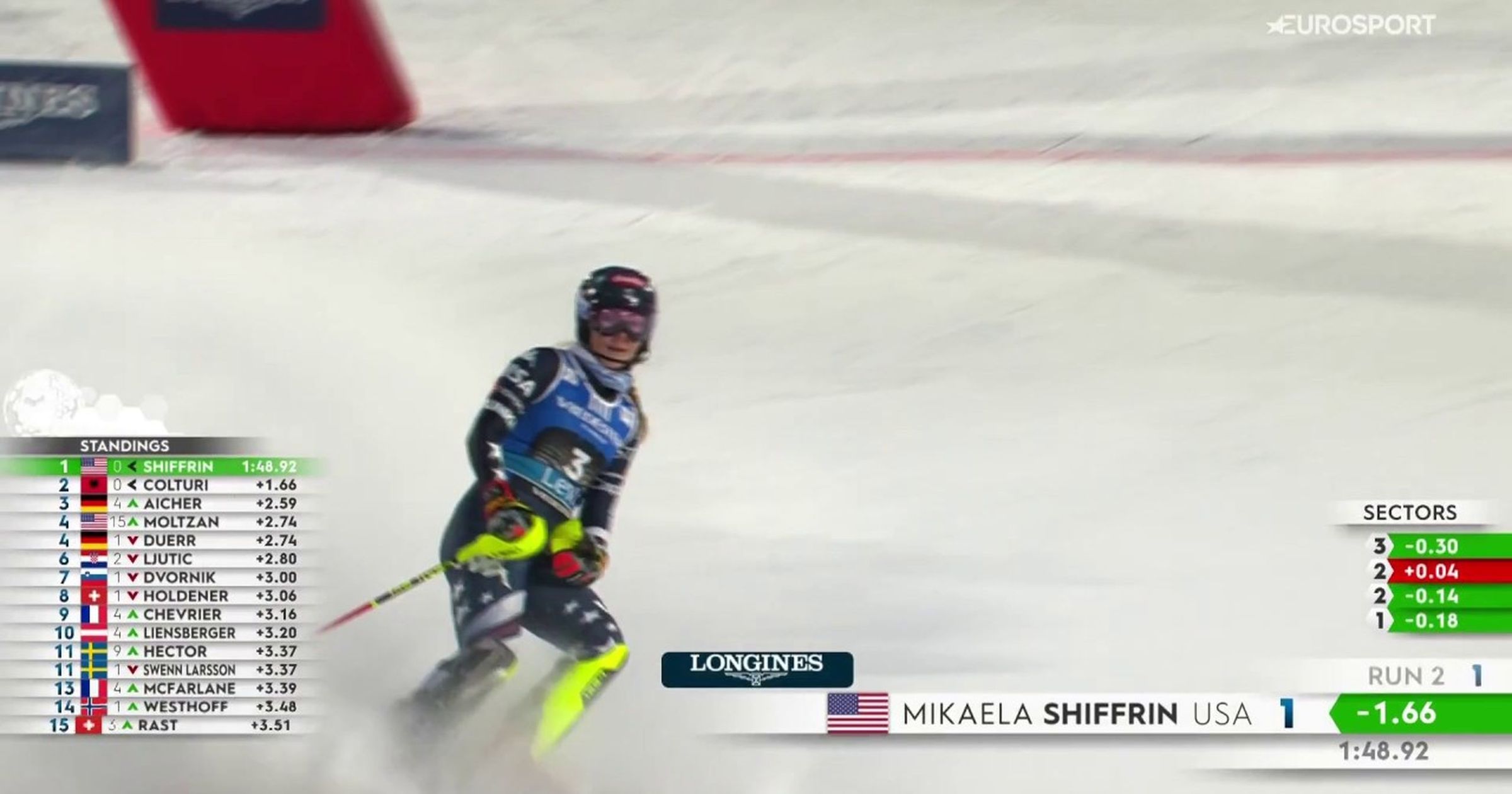 Mikaela Shiffrin è ingiocabile in slalom: la 2ᵅ manche del primo ...