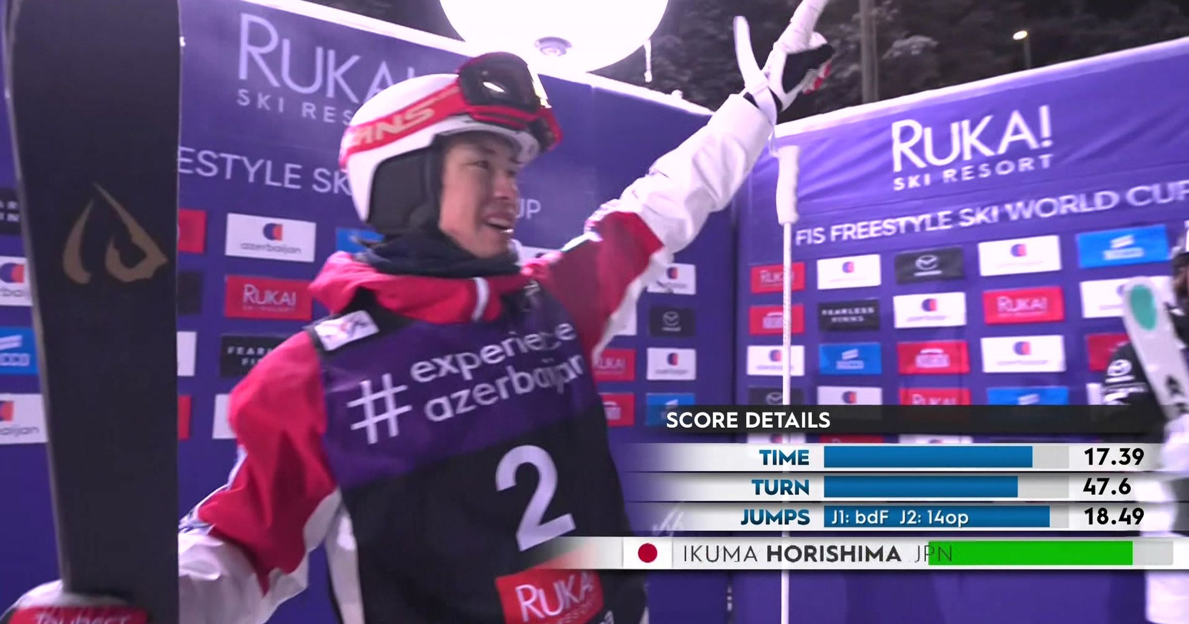 Ikuma Horishima wygrał jazdę po muldach w Ruce - Freestyle Skiing video ...