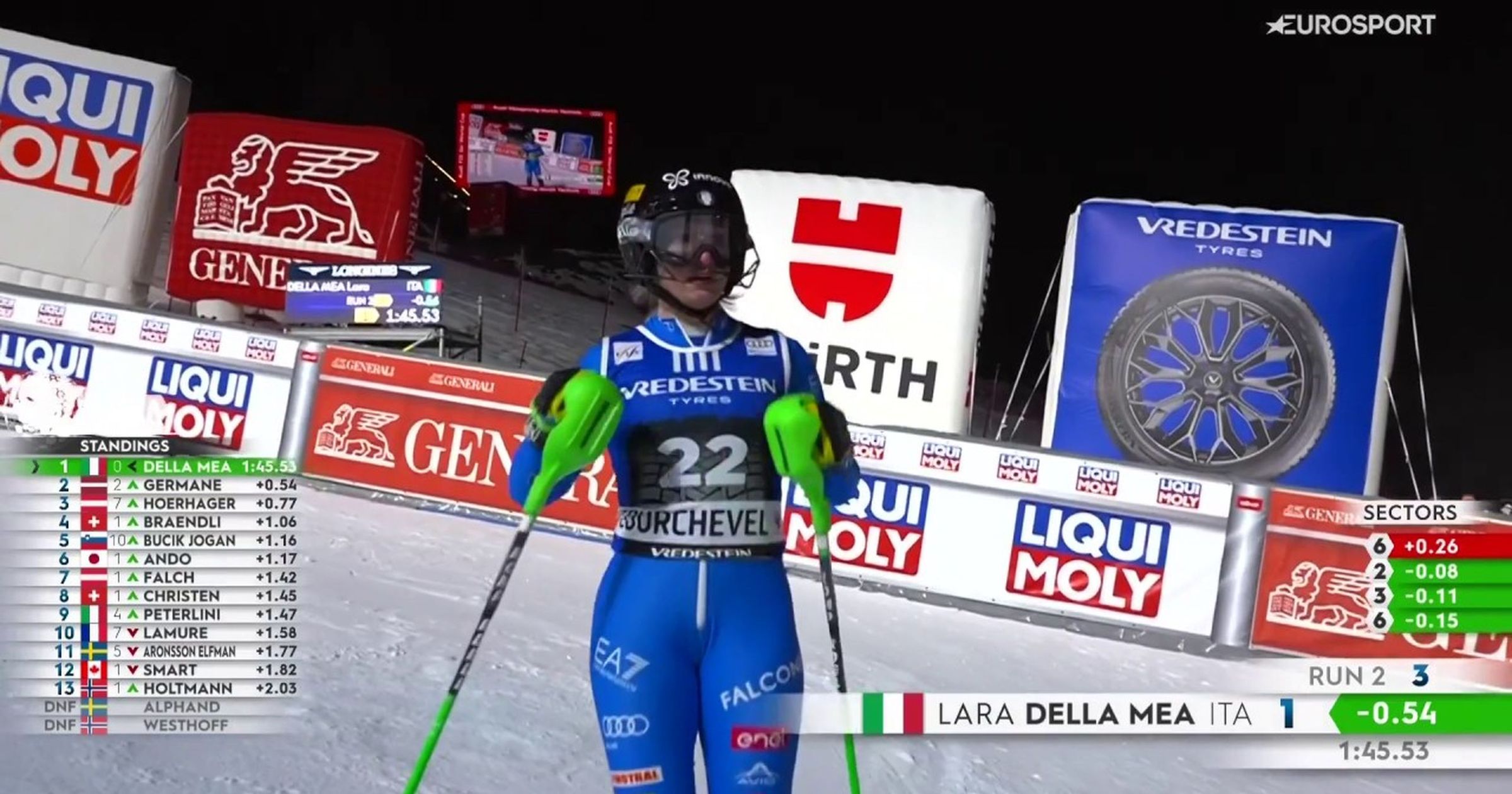 Lara Della Mea come Alex Vinatzer, specialista delle rimonte! Altra top ...