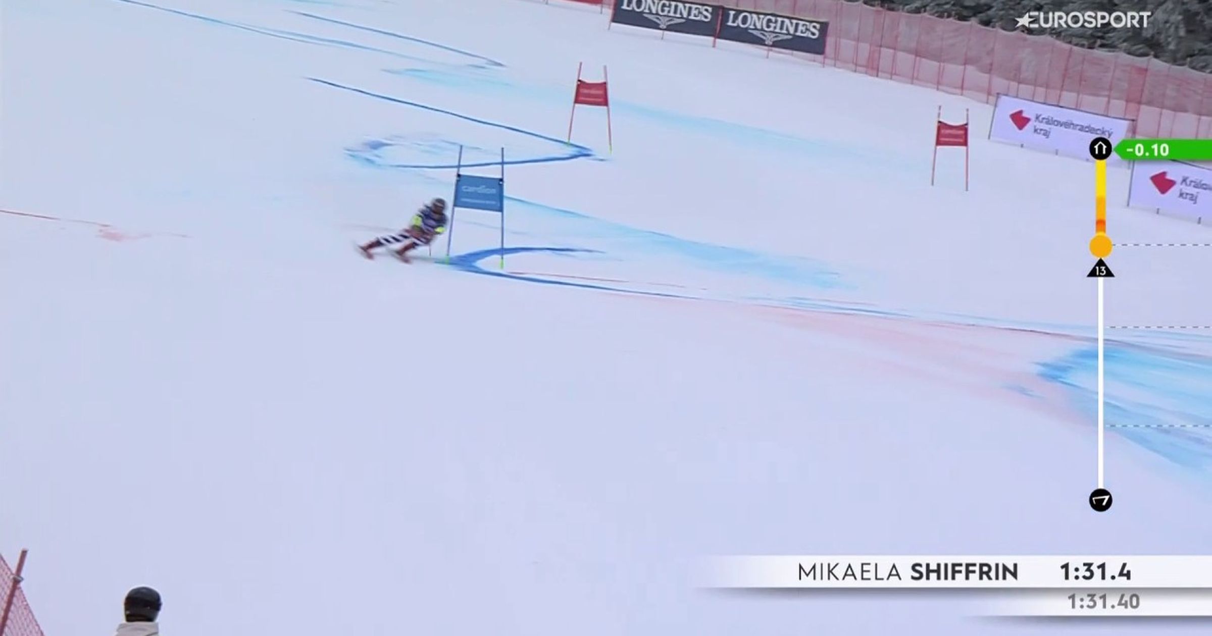 Attenzione a Mikaela Shiffrin, sul podio in gigante dopo 2 anni: la sua ...