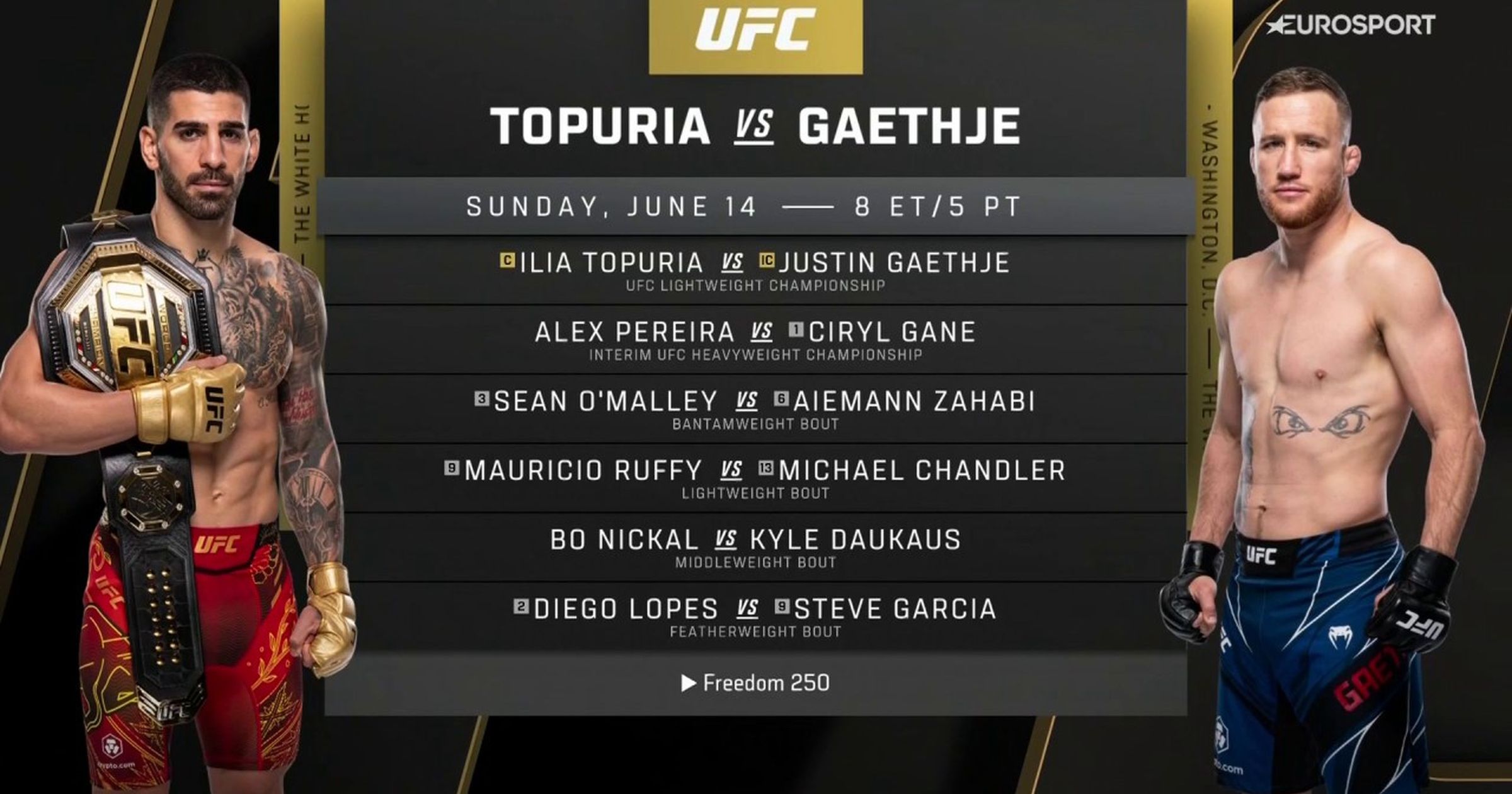 UFC White House | UFC maakt volledige card bekend - Mixed Martial Arts ...