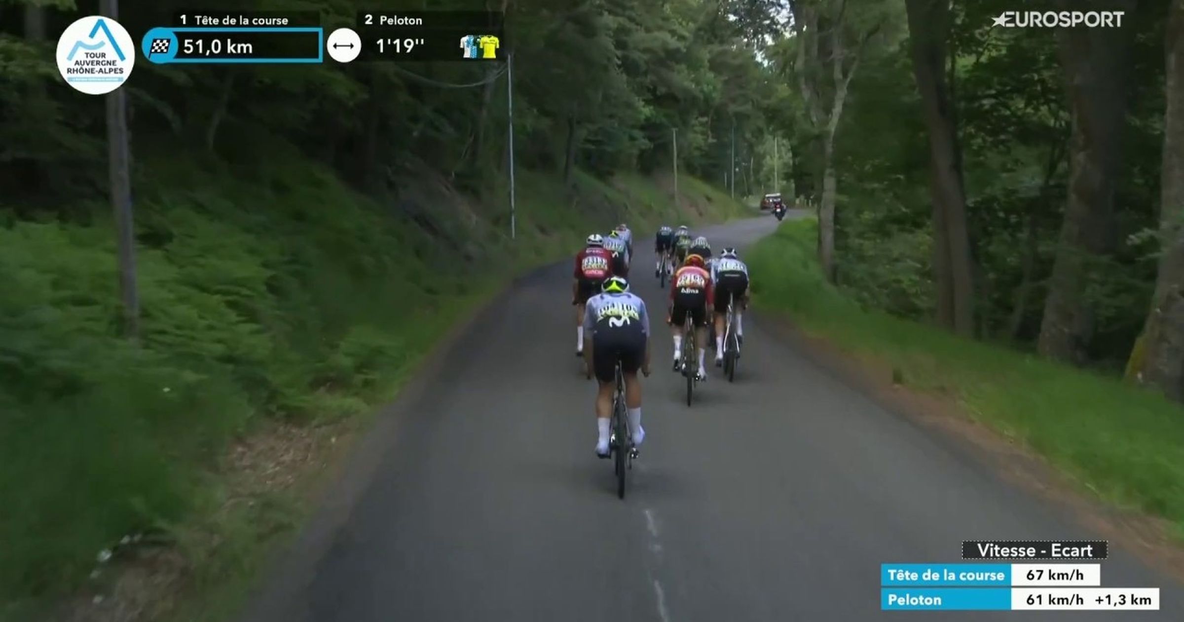 Seixas al Tour de France? Magrini: “Non mi convince dopo le parole di ...