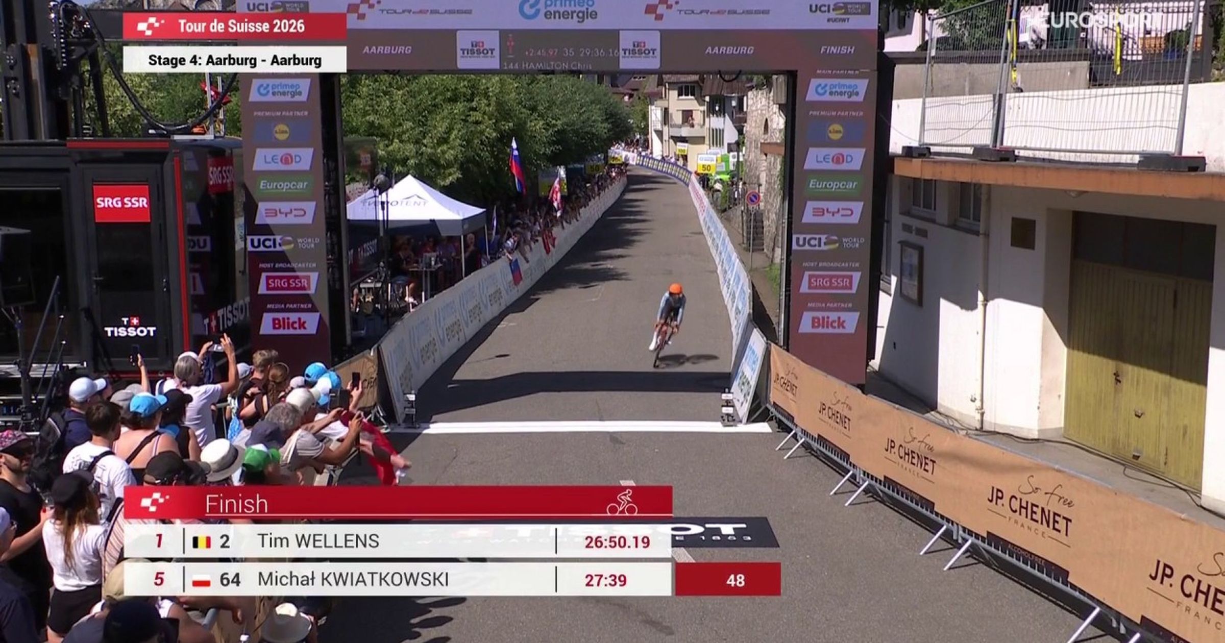 Kolarstwo. Michał Kwiatkowski na mecie 4. etapu Tour de Suisse 2026 ...