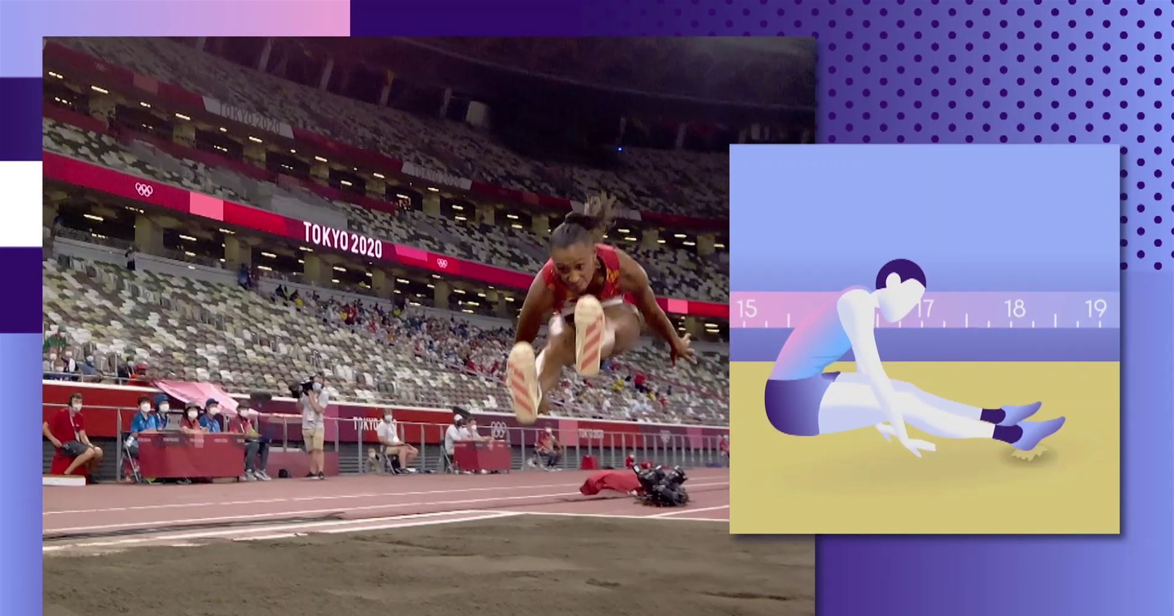 Sport explainer: regole, punteggi e tutti i segreti del Salto Triplo - Atletica video - Eurosport