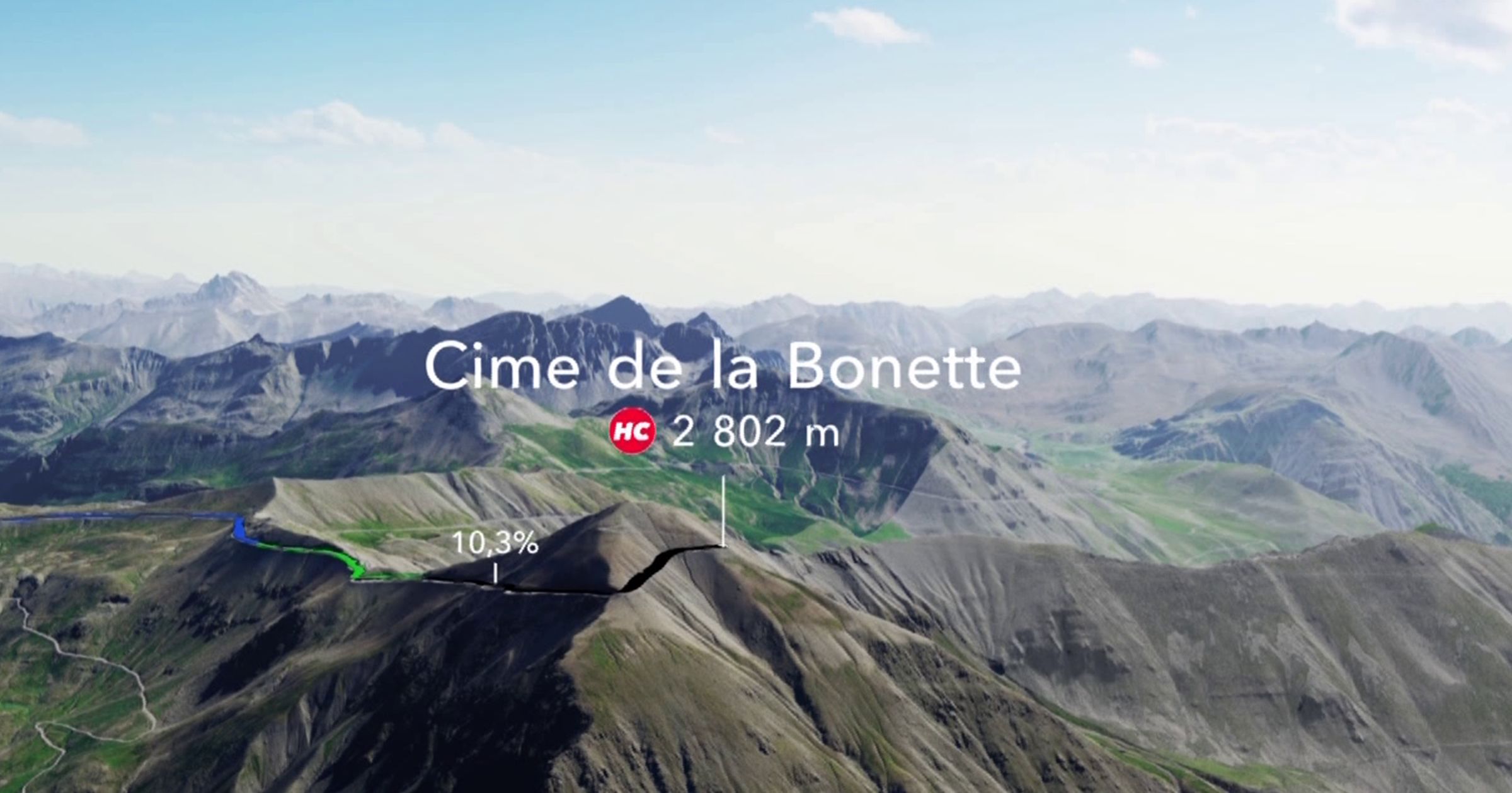 Tour de France: Ready to touch the sky? Riders set to tackle the near-3 ...