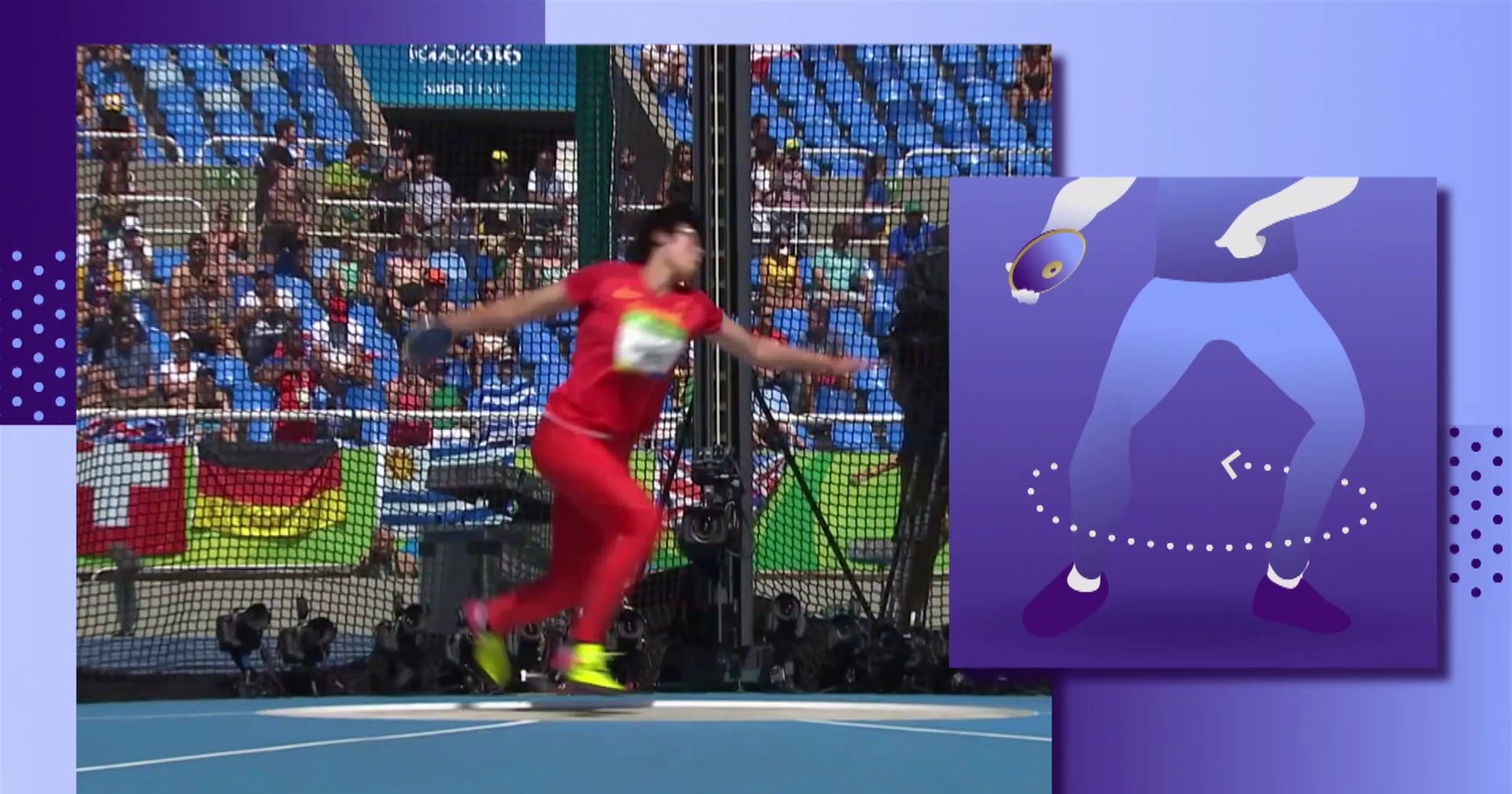 Sport explainer: regole, punteggi e tutti i segreti del Lancio del Disco - Atletica video ...