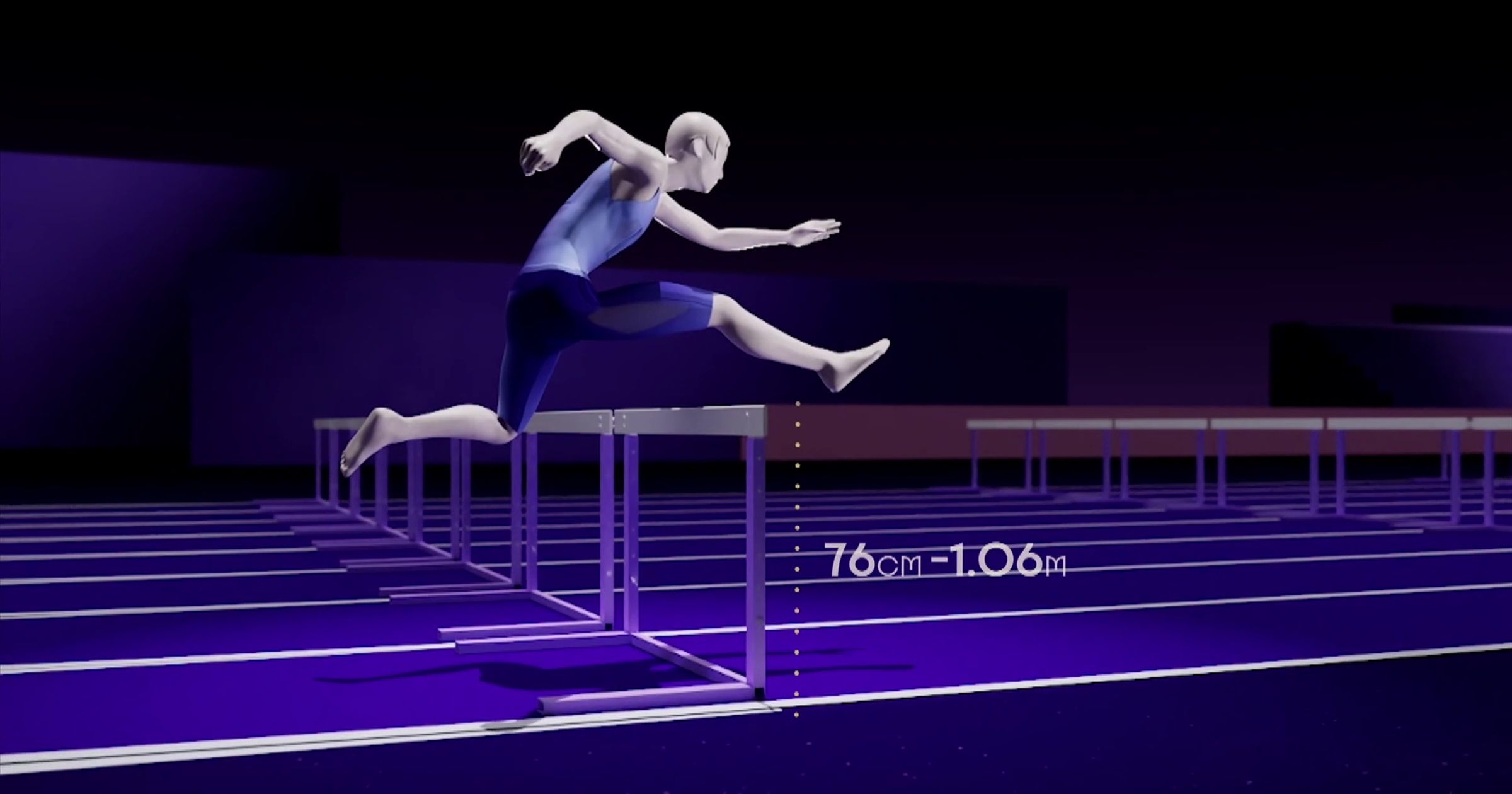 Sport explainer: regole, punteggi e tutti i segreti della Corsa a Ostacoli - Atletica video ...