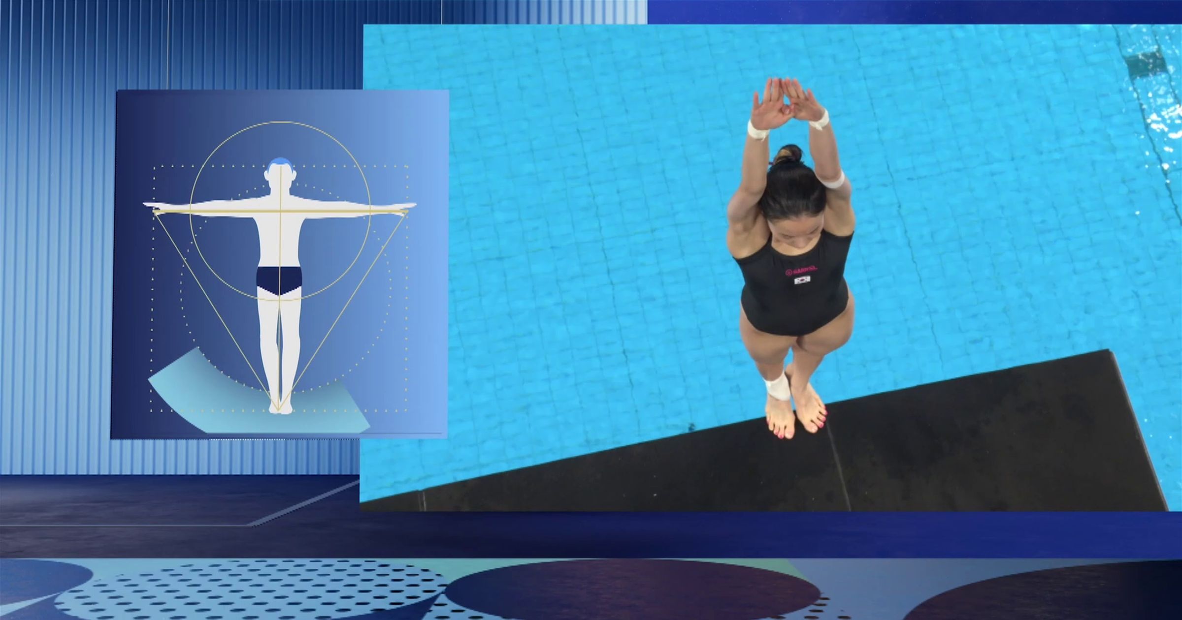 Sport explainer: regole, punteggi e tutti i segreti dei Tuffi - Tuffi video - Eurosport