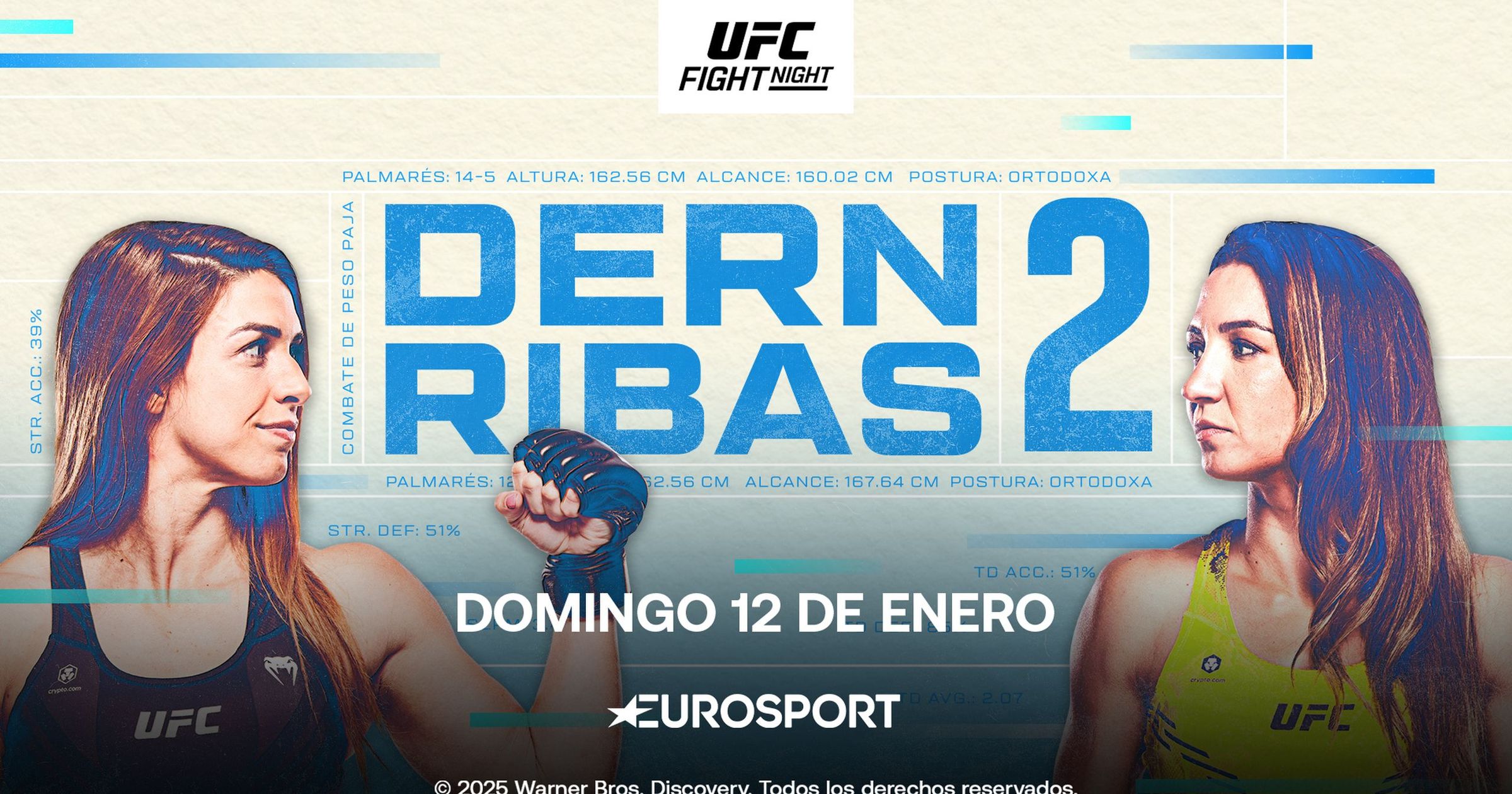 UFC Fight Night Las Vegas 101, Dern vs Ribas 2: Horarios y cómo ver hoy ...