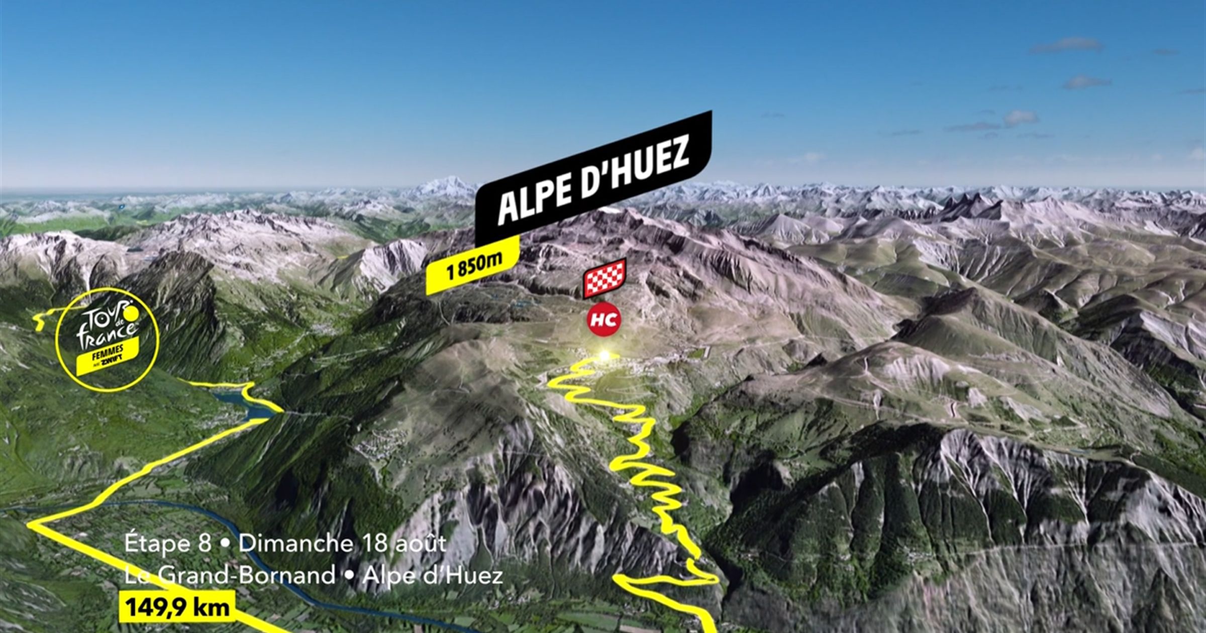 Cycling - Tour de France (W) - Stage 8 - Clip : Map - Cycling video ...