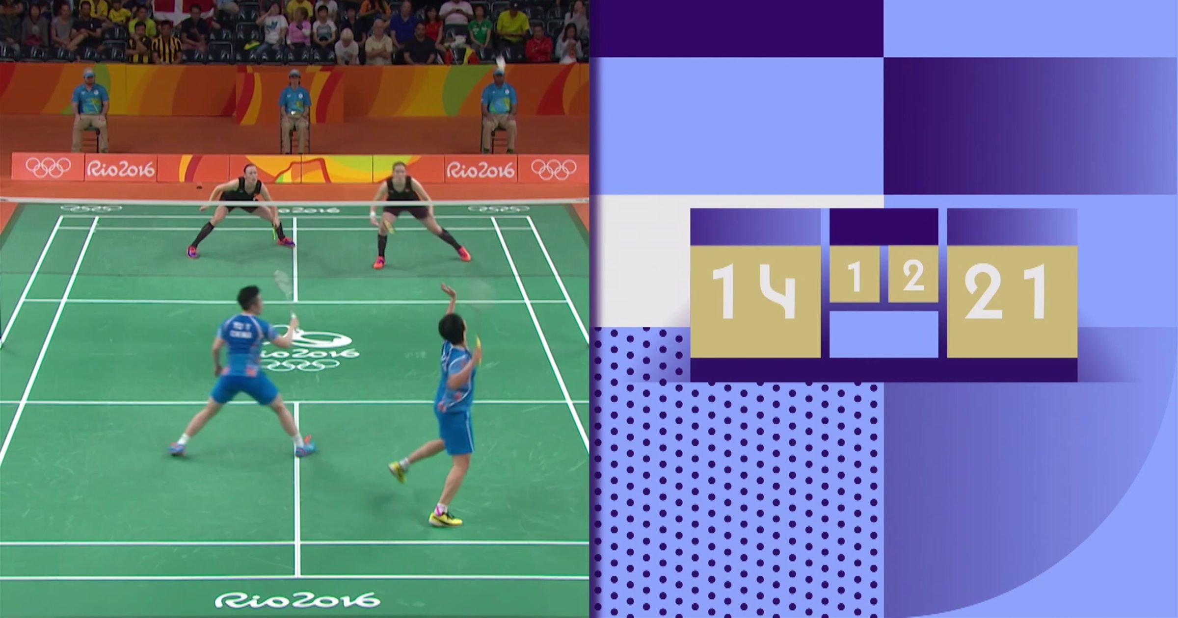 Sport explainer: regole, punteggi e tutti i segreti del Badminton - Badminton video - Eurosport