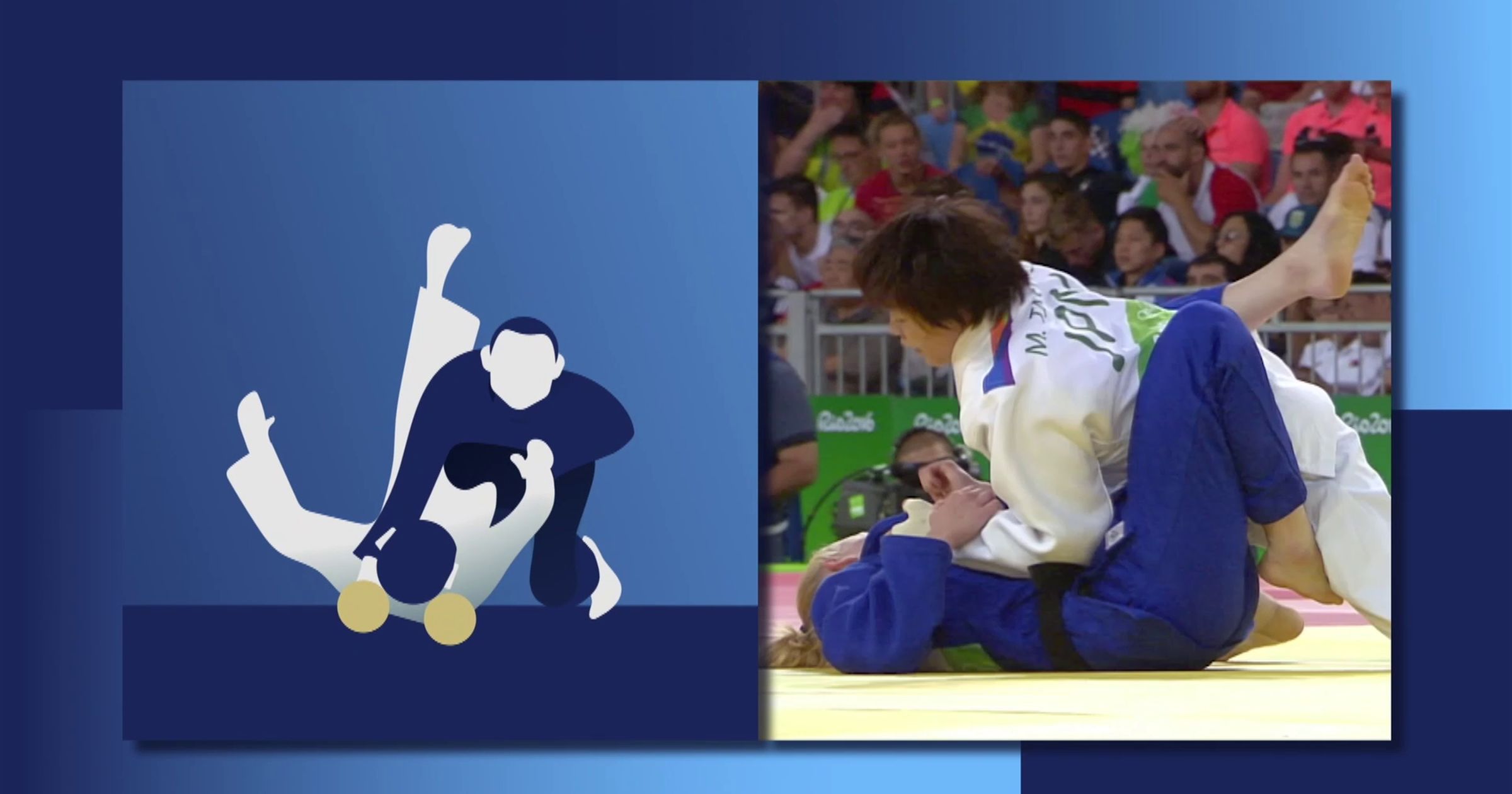 Sport explainer: regole, punteggi e tutti i segreti del Judo - Judo ...