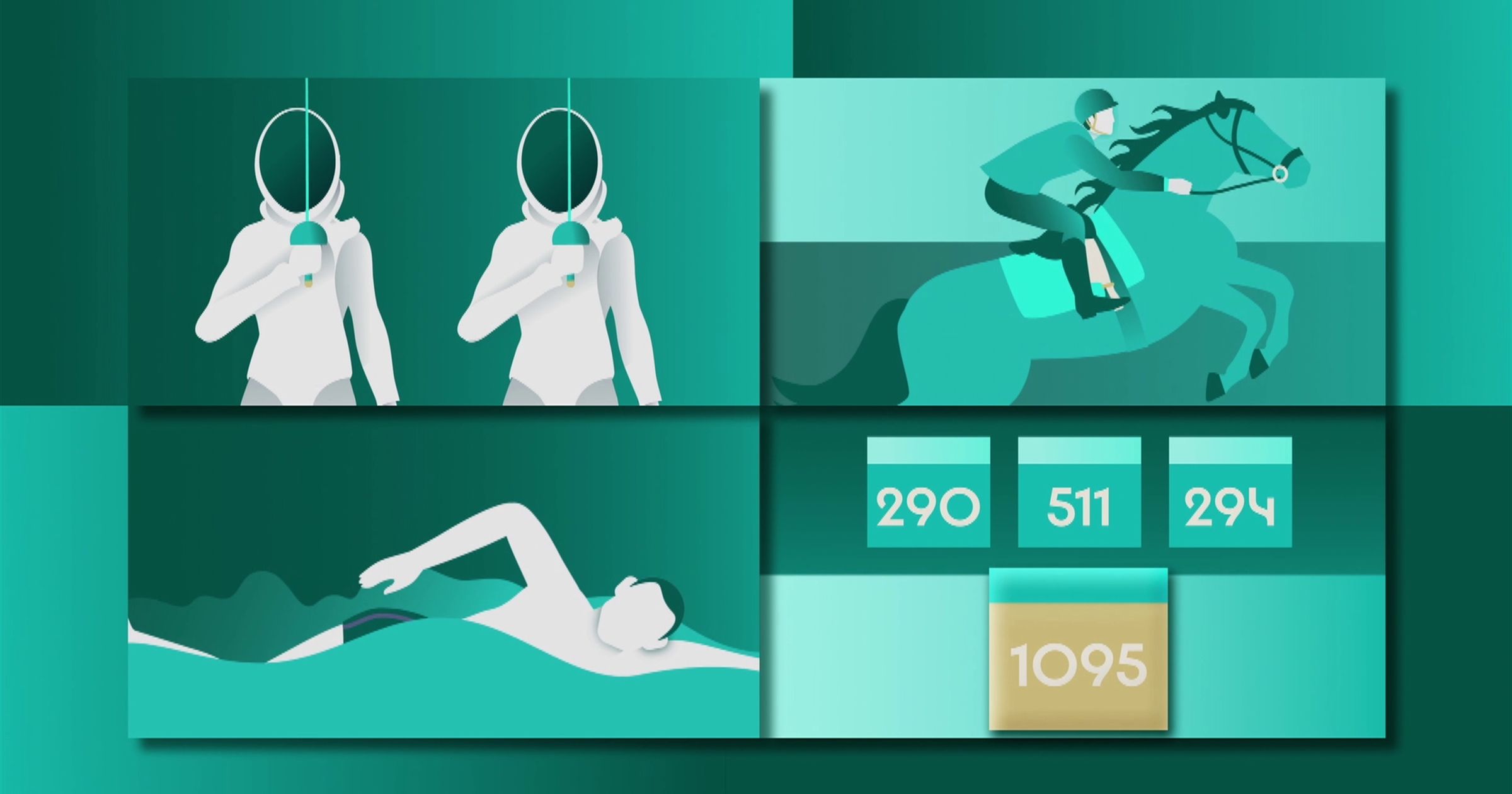 Sport explainer: regole, punteggi e tutti i segreti del Pentathlon Moderno - Pentathlon Moderno ...