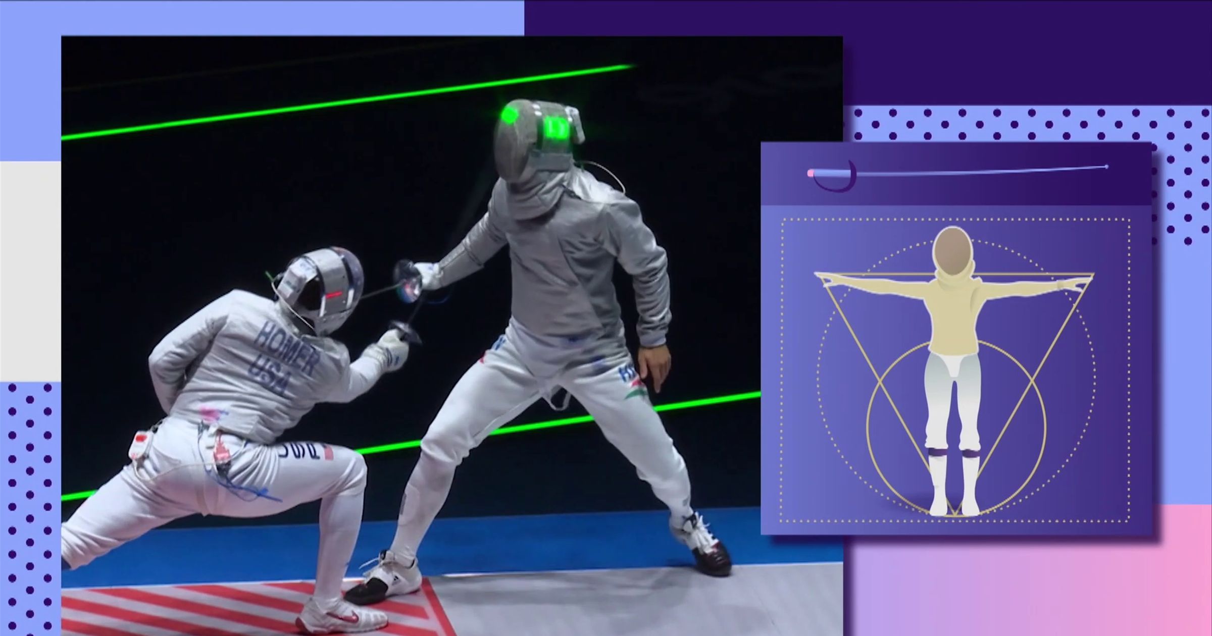 Sport explainer: regole, punteggi e tutti i segreti della Scherma - Scherma video - Eurosport