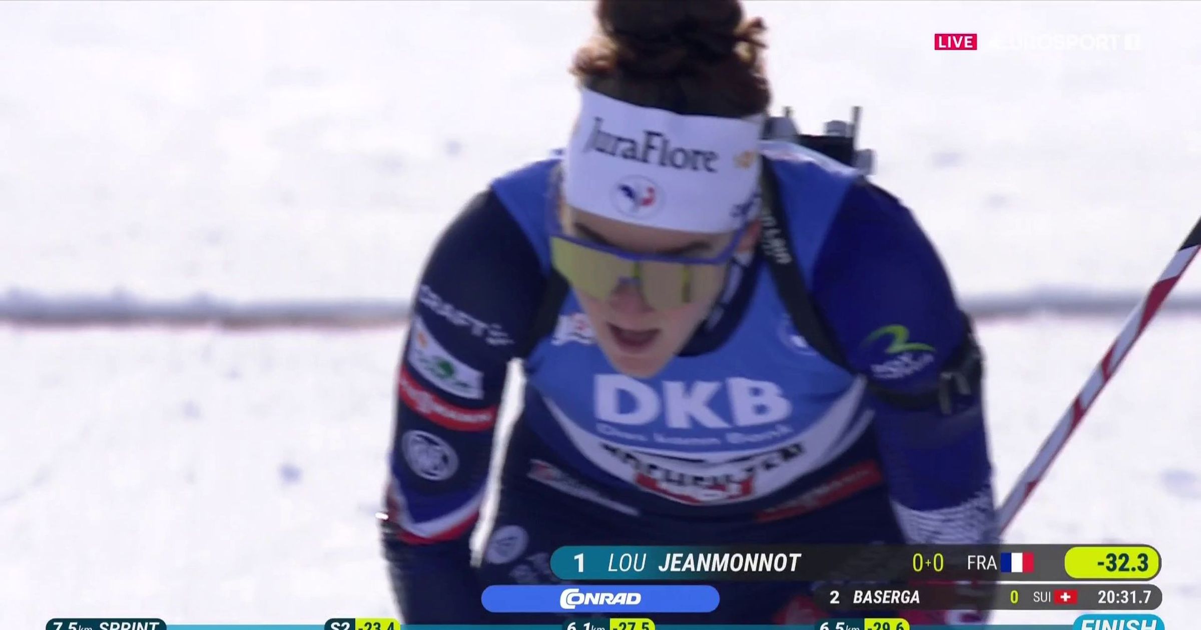 Coupe du monde - La réponse de Jeanmonnot sur le sprint : sa course ...