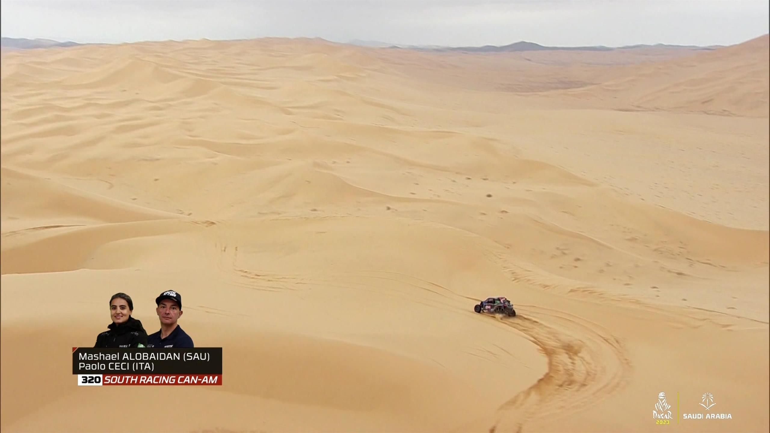 Rally raid Dakar : Highlights of the T3 lightweigh on stage 08 - Rally ...