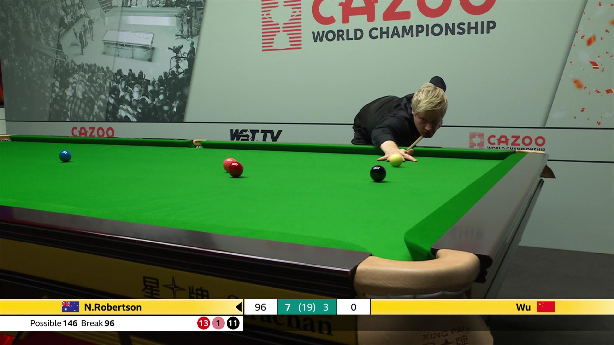 Mondiali - Il 146 storico di Robertson: rivivi la serie completa ...