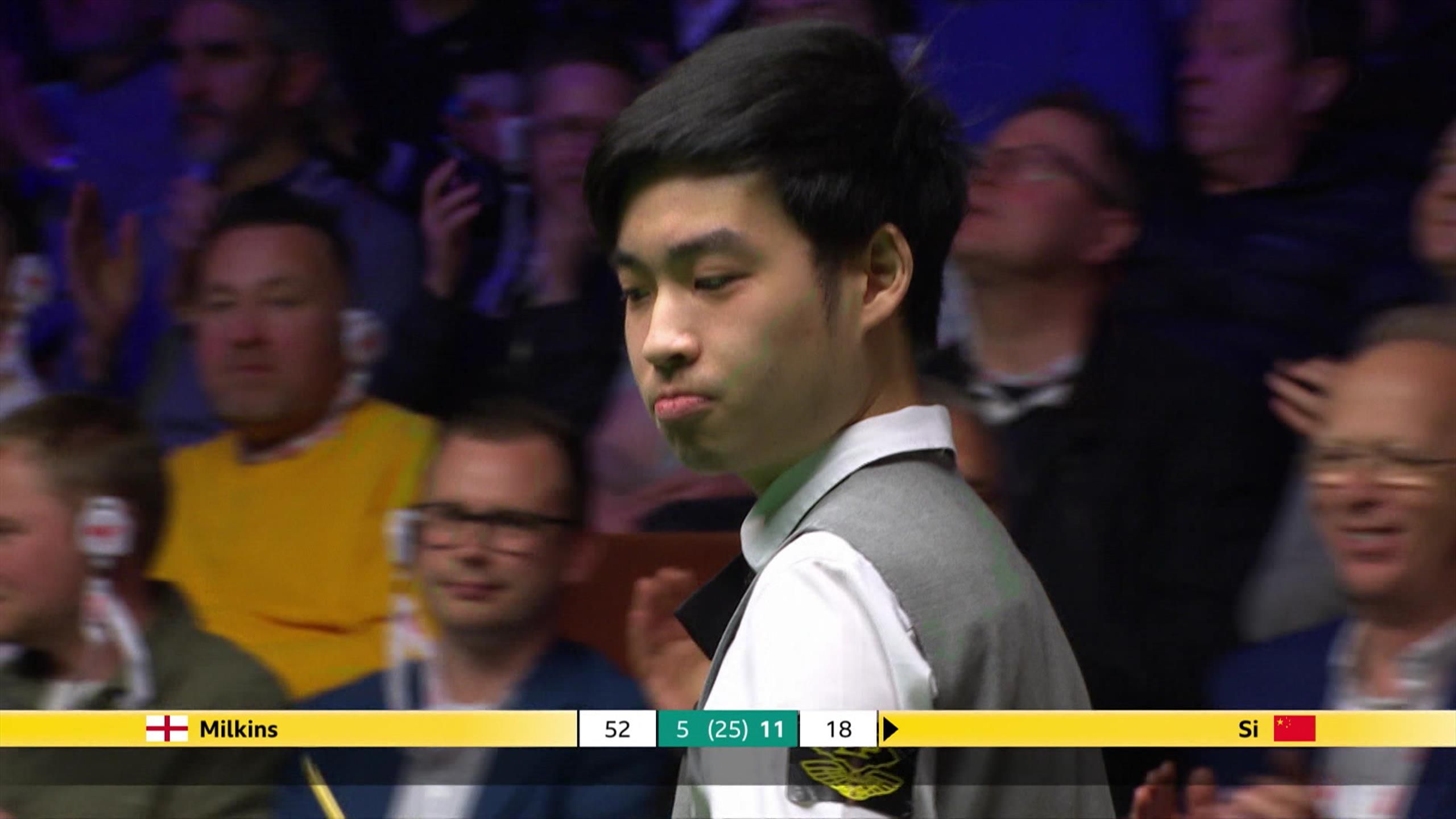 World Snooker Championship highlights: Si Jiahui reaches quarter-finals ...