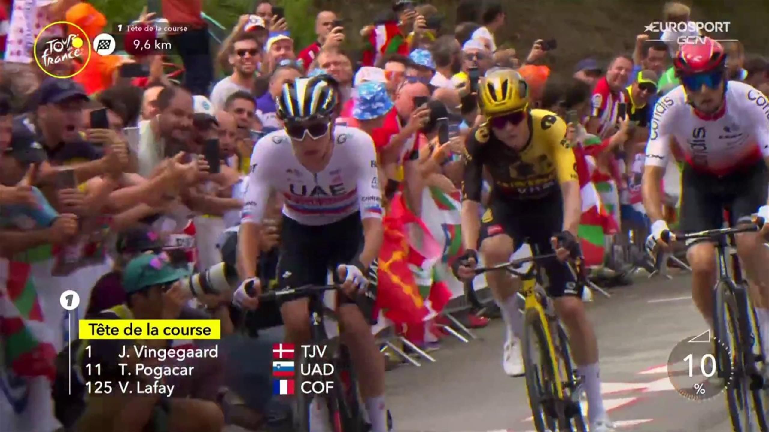 Jonas Vingegaard wygrał premię górską na 1. etapie Tour de France ...