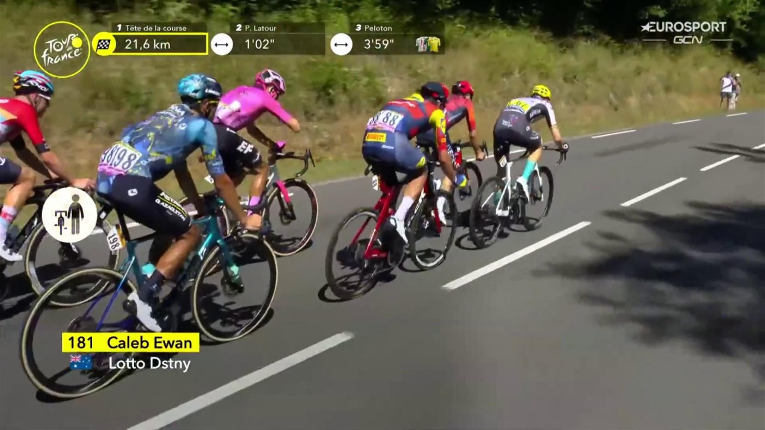 Caleb Ewan wycofał się z wyścigu Tour de France - Kolarstwo wideo ...