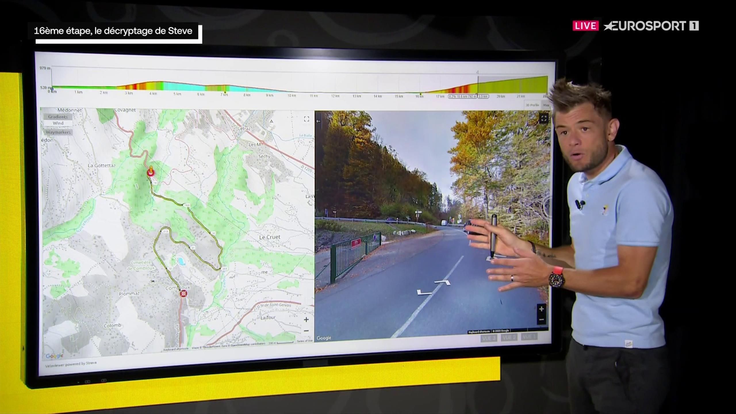 TOUR DE FRANCE 2023 | "Il faudra en garder sous la pédale après la côte ...