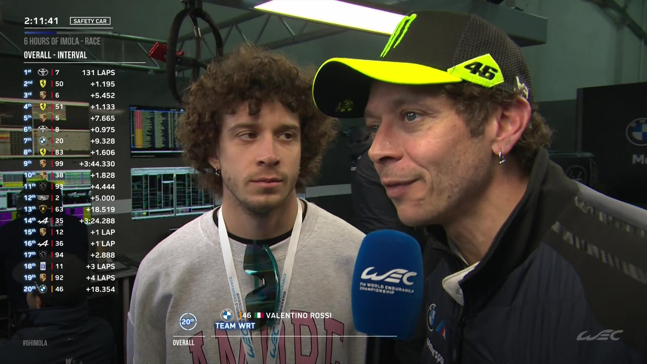 WEC Imola 2024, Valentino Rossi: "una buona prova, soprattutto nel ...