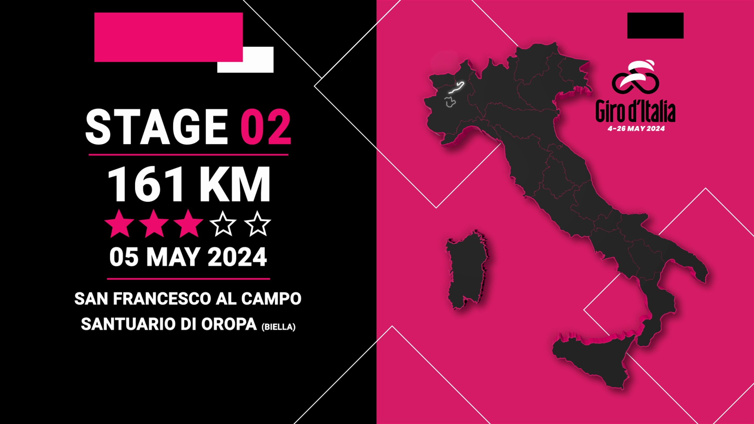 Giro d'Italia Stage 2 map as another hilly day lies ahead for the likes ...