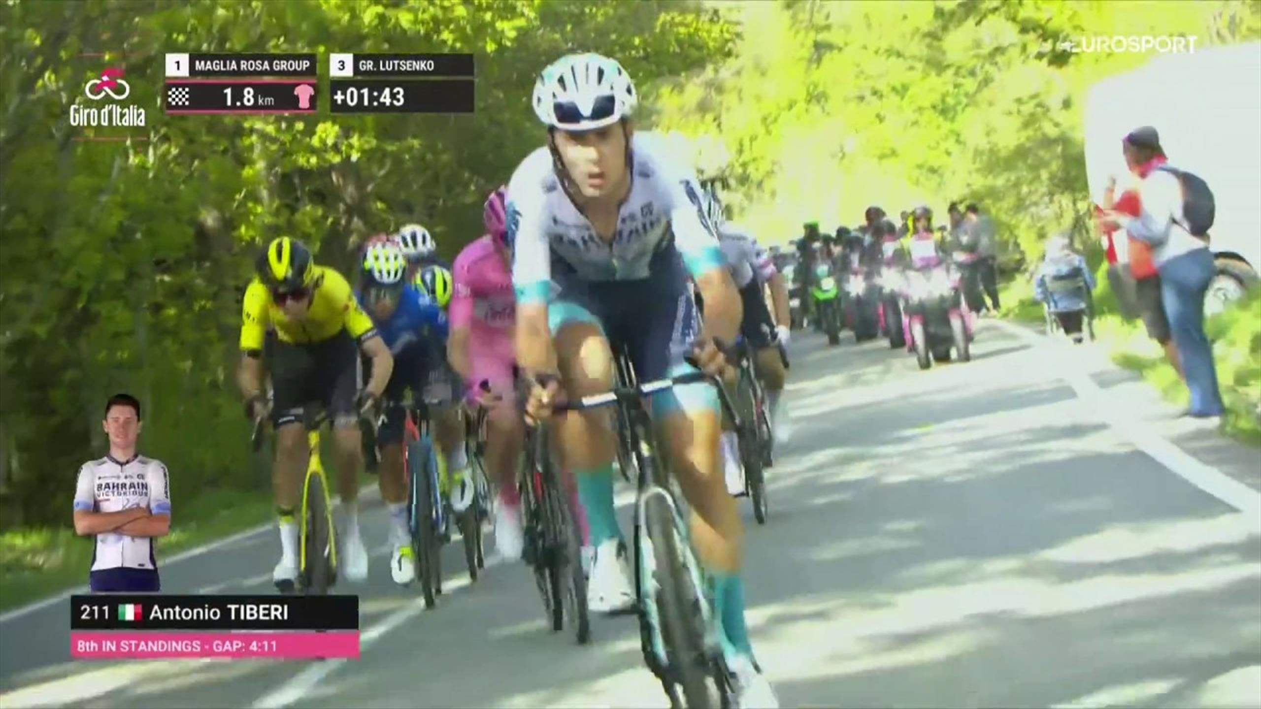 Giro d'Italia, Antonio Tiberi ci prova con due scatti secchi, ma ...