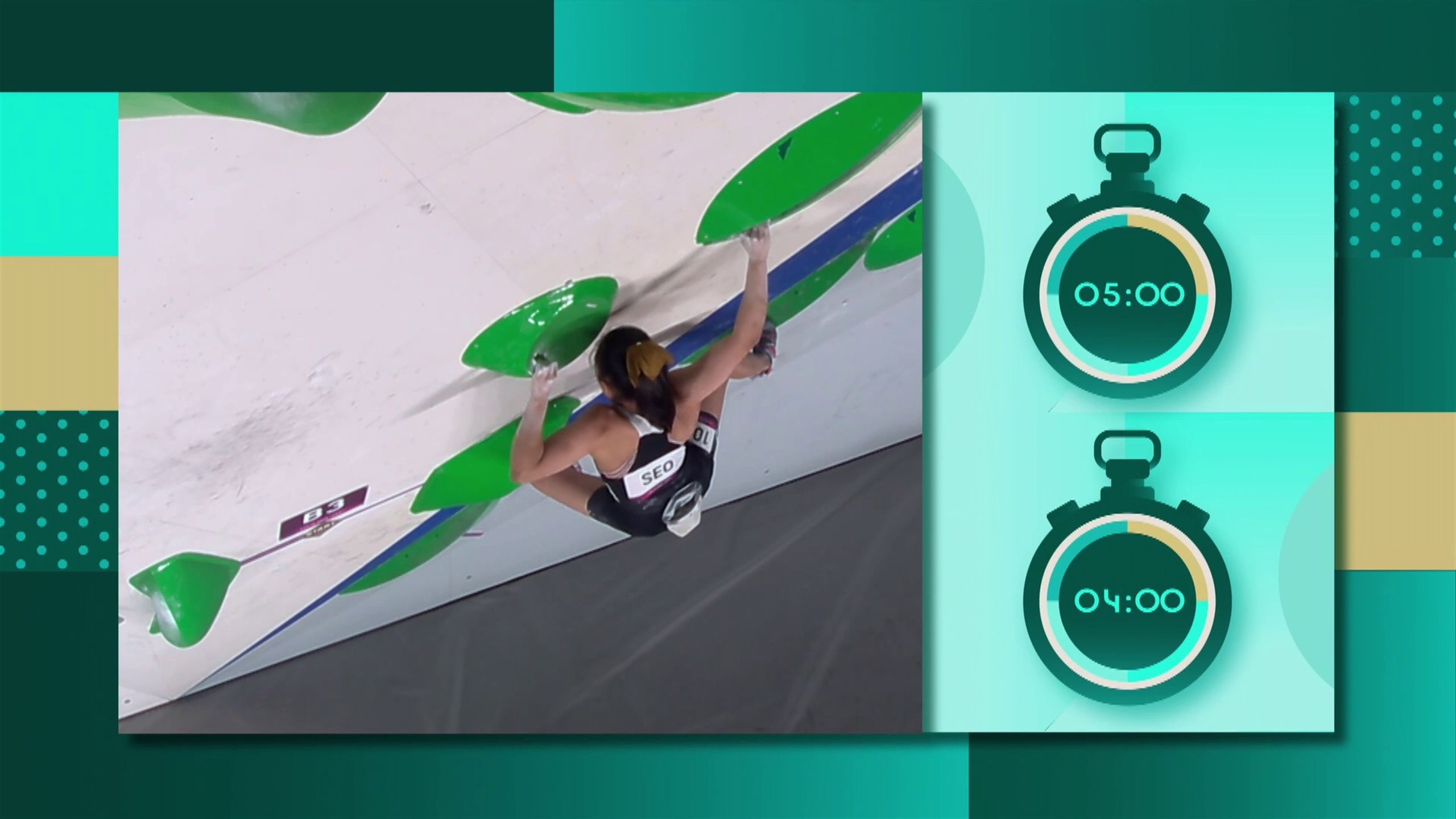 Sport explainer: regole, punteggi e tutti i segreti del Boulder and Lead - Climbing video ...