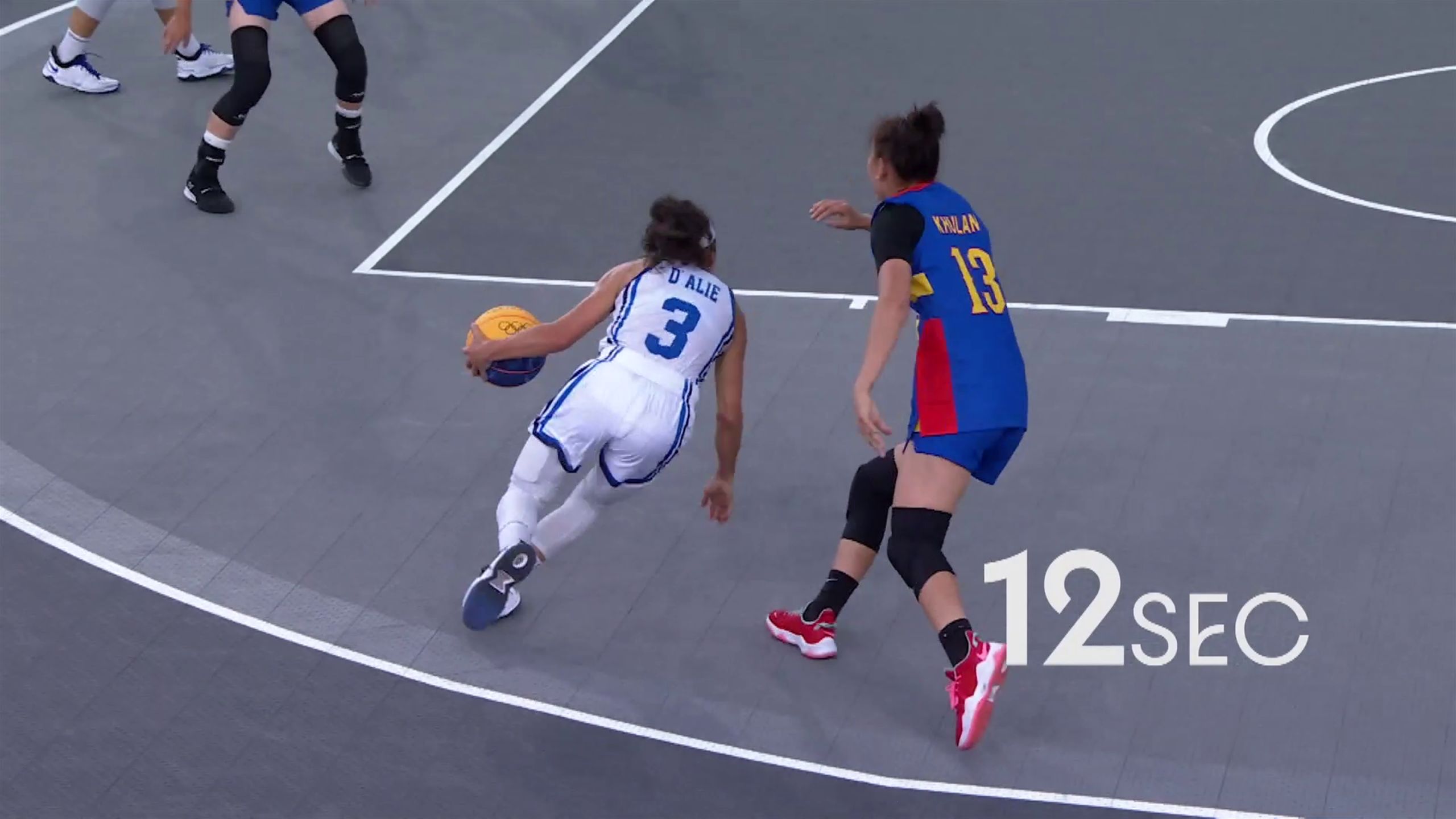 Sport explainer: regole, punteggi e tutti i segreti del Basket 3x3 - Basketball video - Eurosport