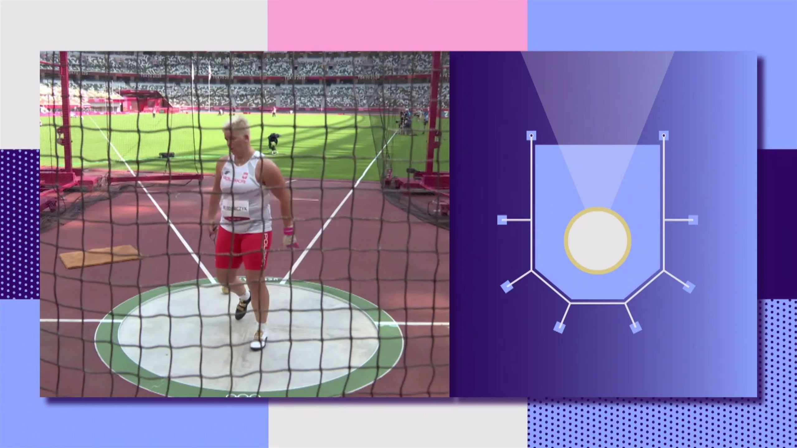 Sport explainer: regole, punteggi e tutti i segreti del Lancio del Martello - Atletica video ...