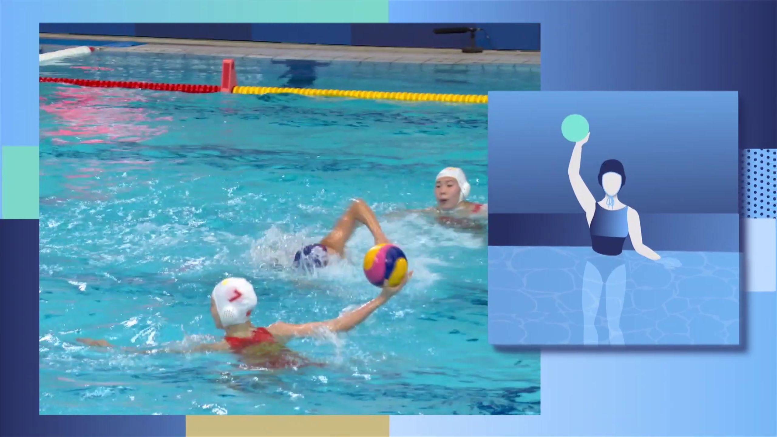 Sport explainer: regole, punteggi e tutti i segreti della Pallanuoto - Pallanuoto video - Eurosport