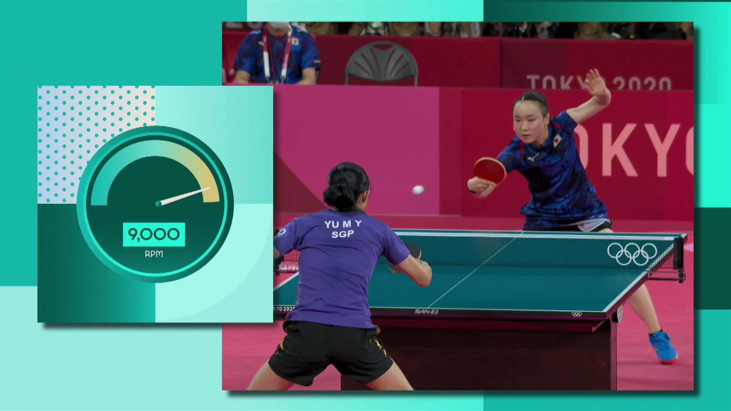 Sport explainer: regole, punteggi e tutti i segreti del Tennis Tavolo - Tennis Tavolo video ...