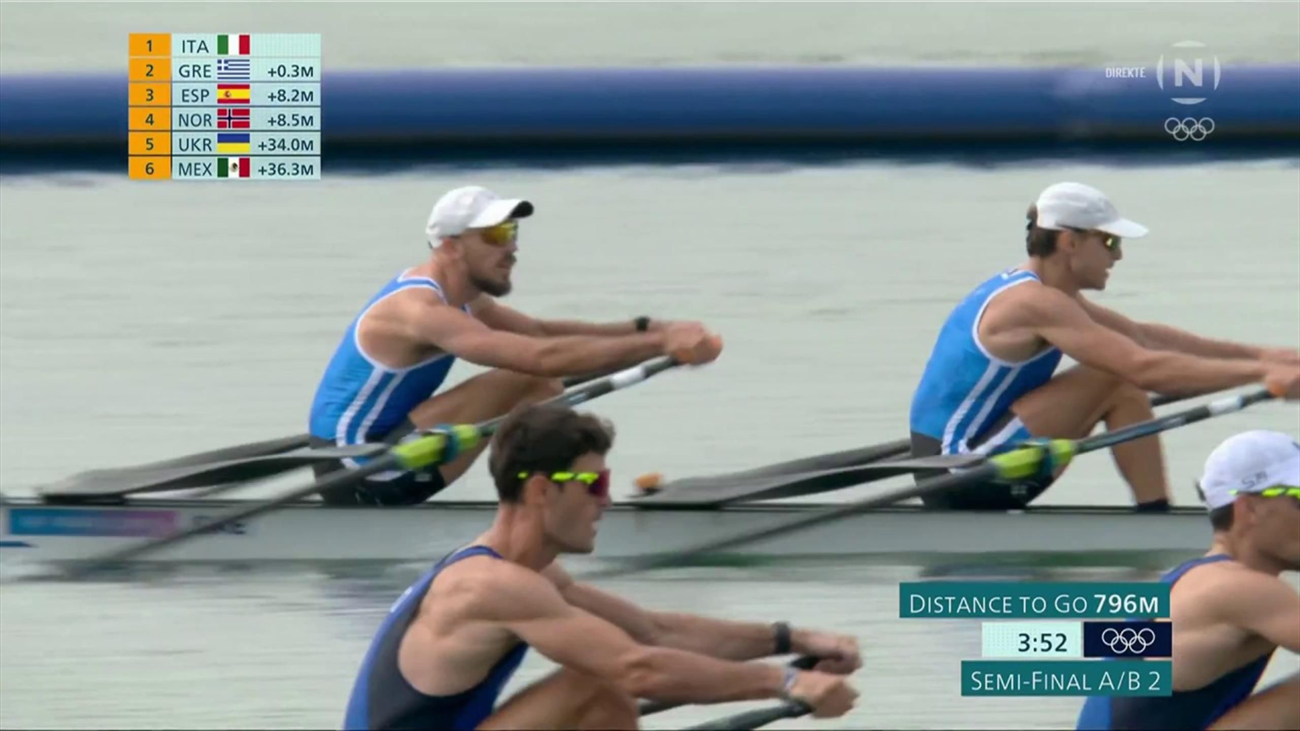 Olaf Tufte om norsk ro-duo: – Nå får jeg gåsehud igjen - Rowing video ...
