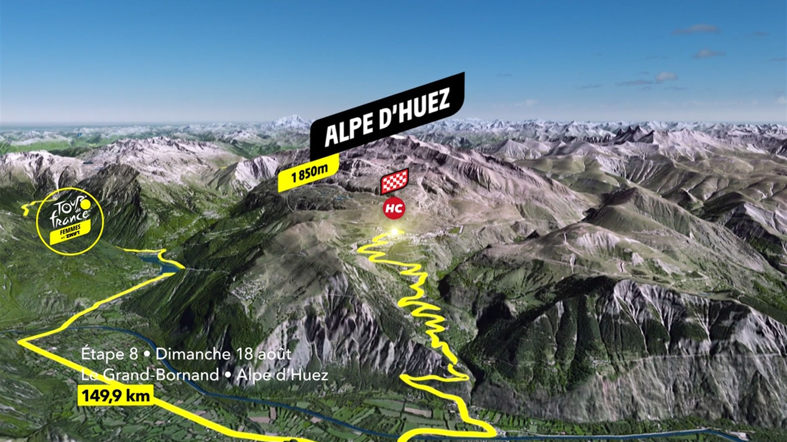 Tour Francia (F) 2024 (8ª etapa) | Perfil y recorrido de hoy: Le Grand ...
