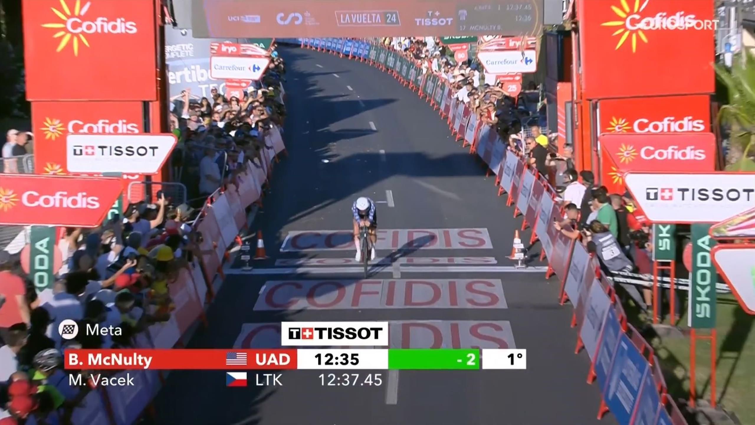 Brandon McNulty tager sejren på 1. etape af Vuelta a España – se ...