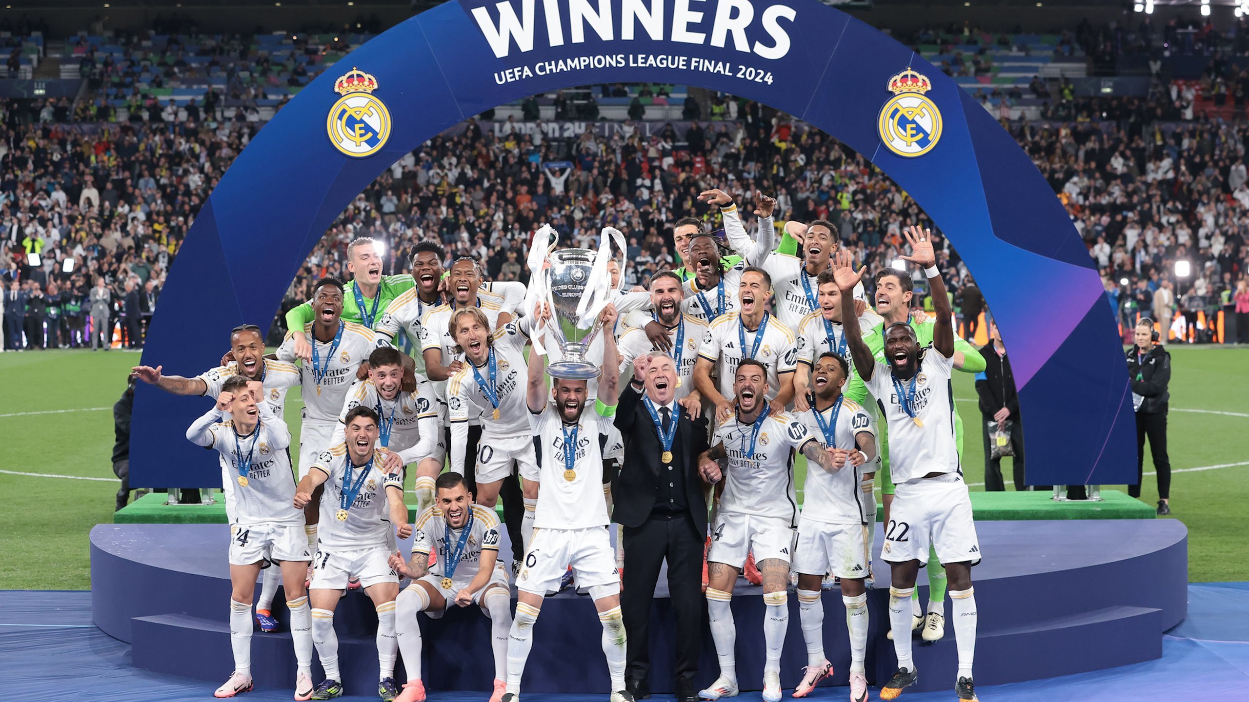 Cupa Mondială a Cluburilor, care şi-a aflat grupele, pune la bătaie ...