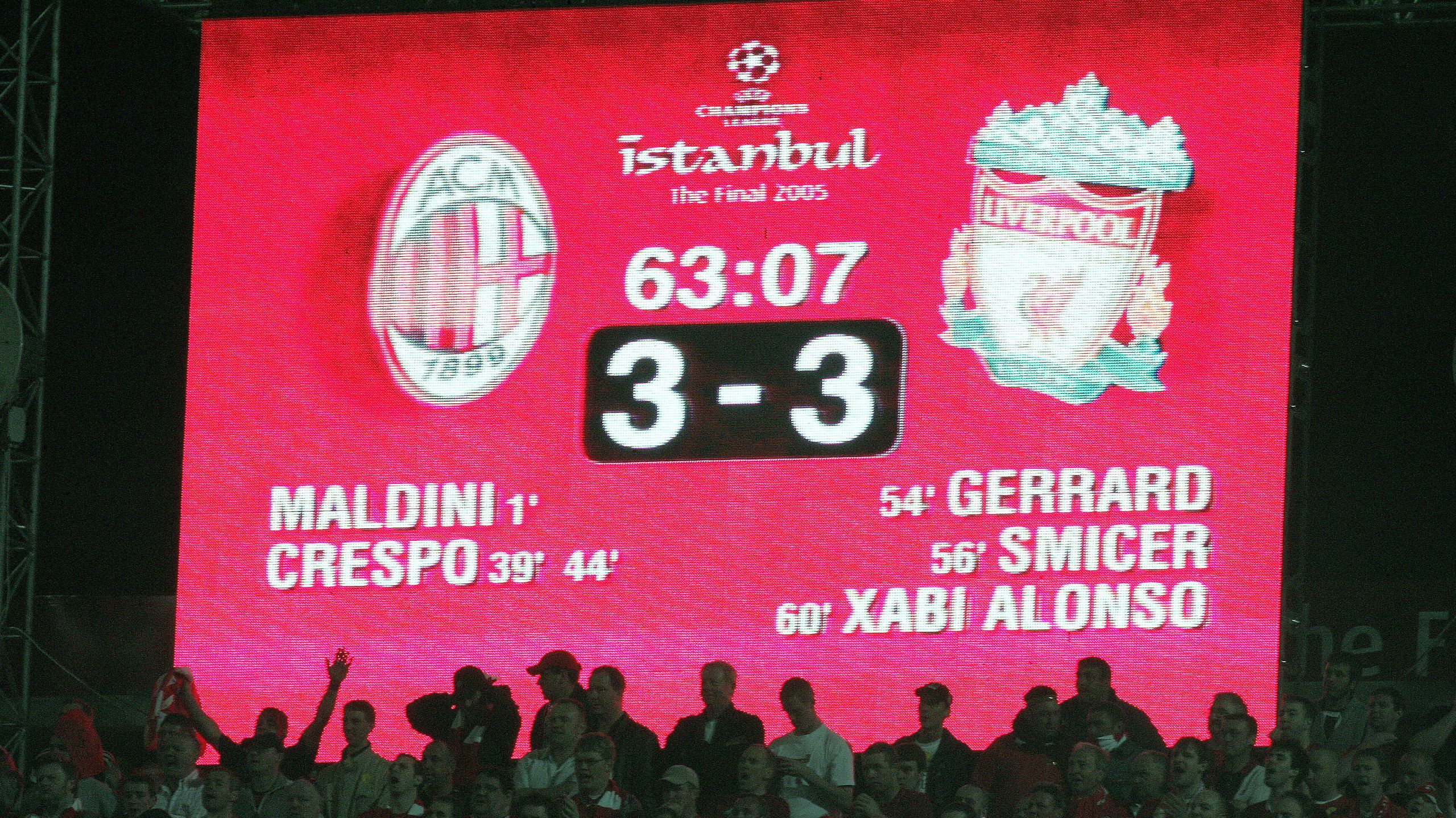 Prédiction, six minutes, enfer : On a revu la finale légendaire Milan ...