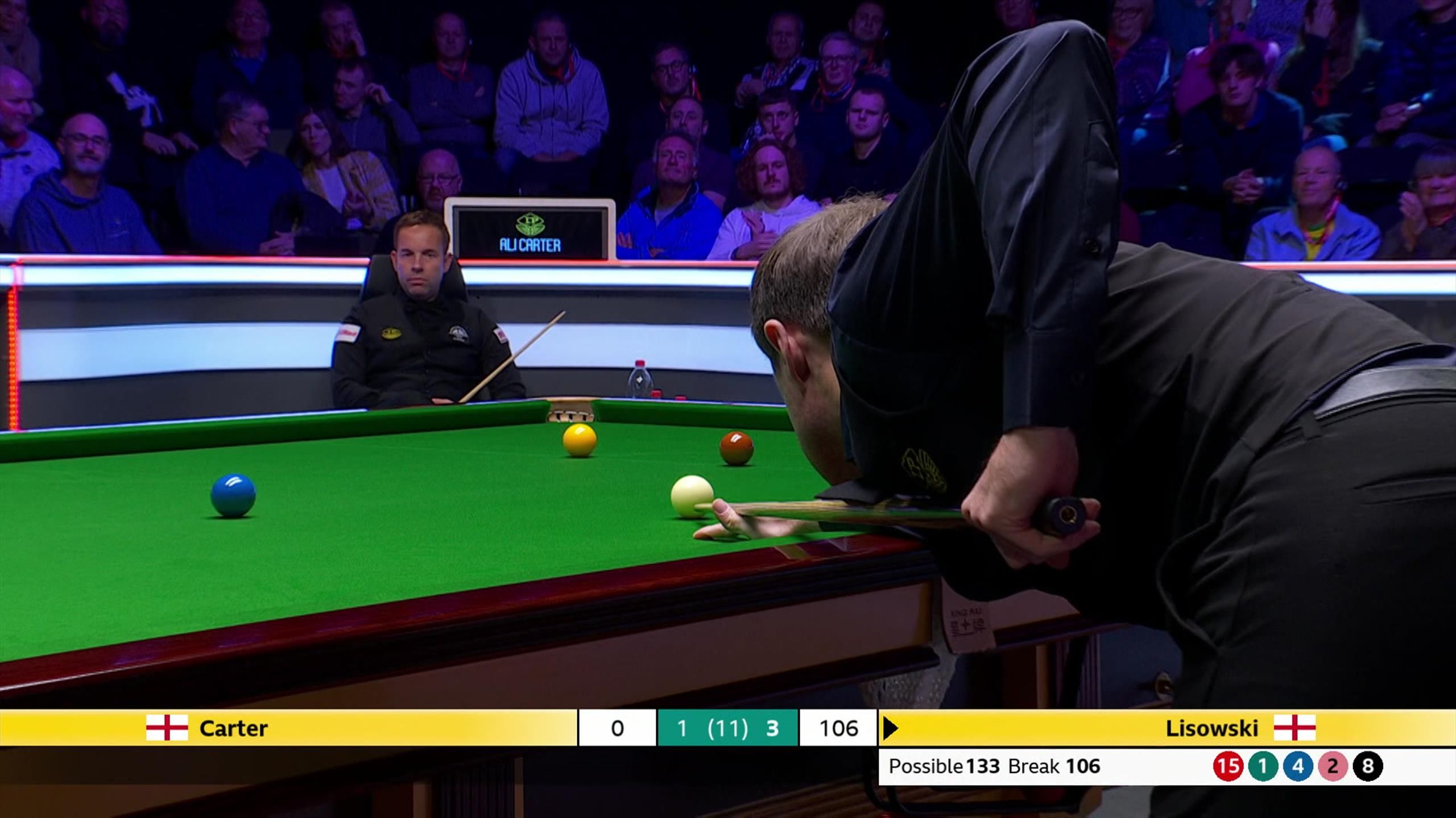 UK Championship | Jack Lisowski pakt lekker door na winst op Selby ...